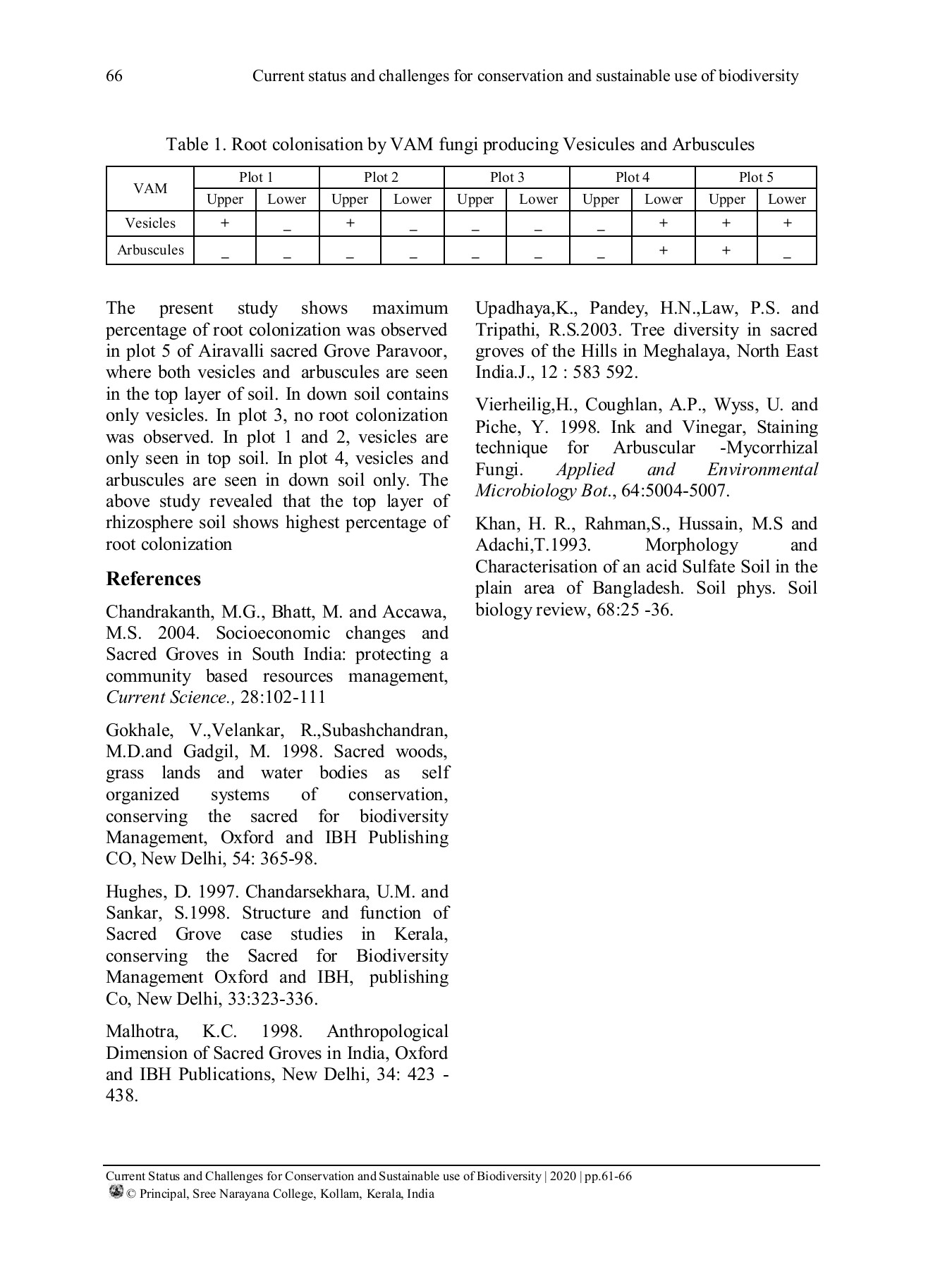 CURRENT STATUS AND CHALLENGES FOR CONSERVATION AND SUSTAINABLE USE OF ...