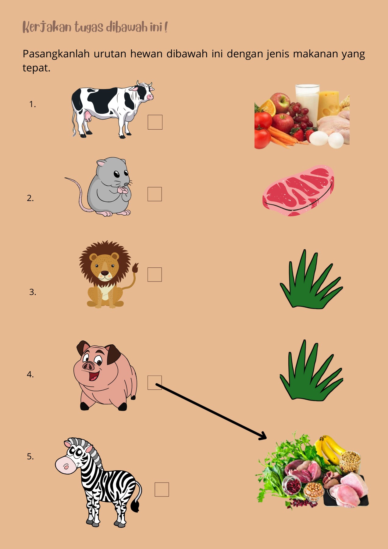 Lembar Kerja Peserta Didik Kelas 5 Tema 5 Komponen Ekosistem Subtema 1 ...