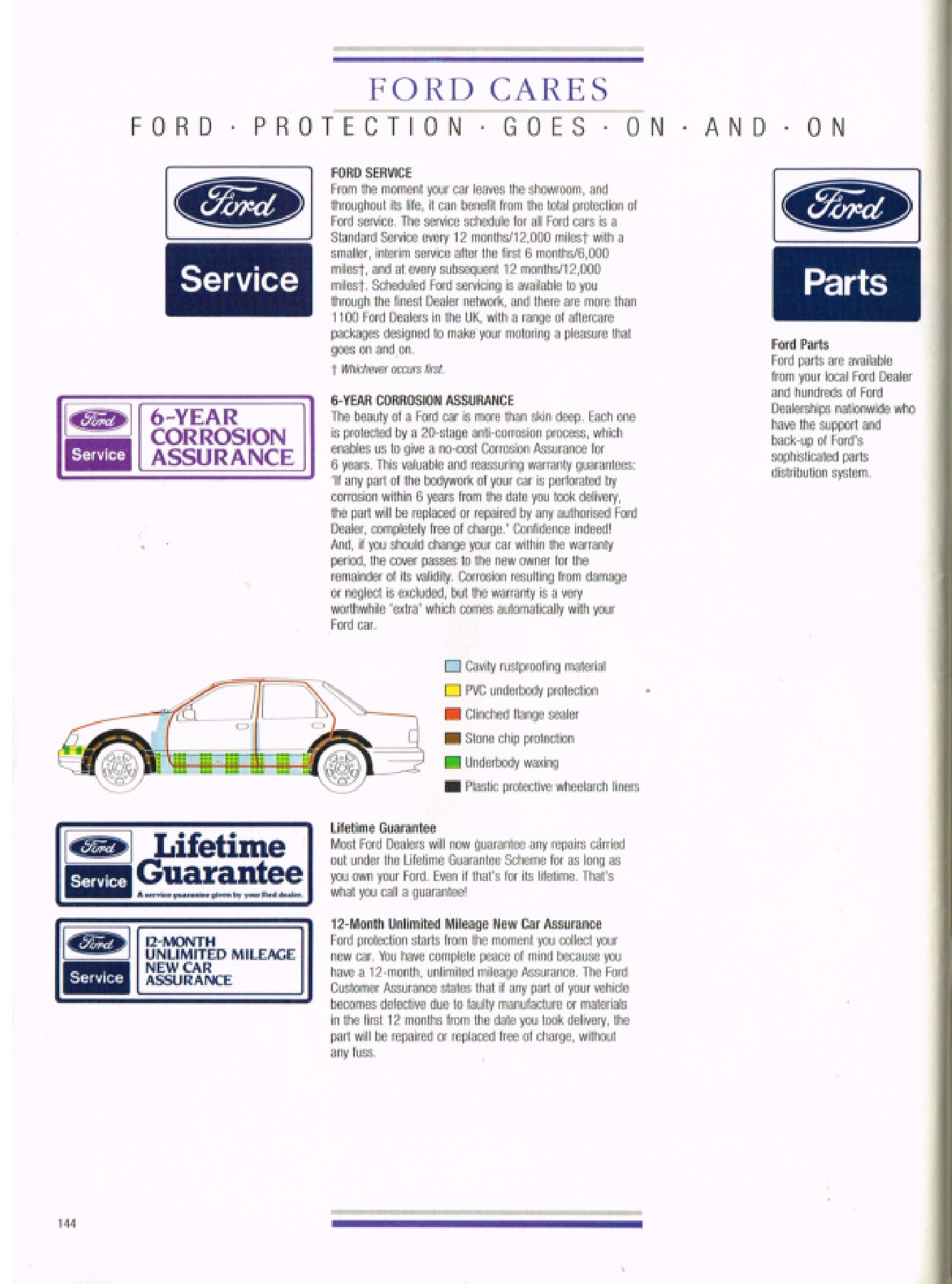 Ford Cars brochure Mar 1989 - solovyov1987 - Page 146 | Flip PDF Online ...