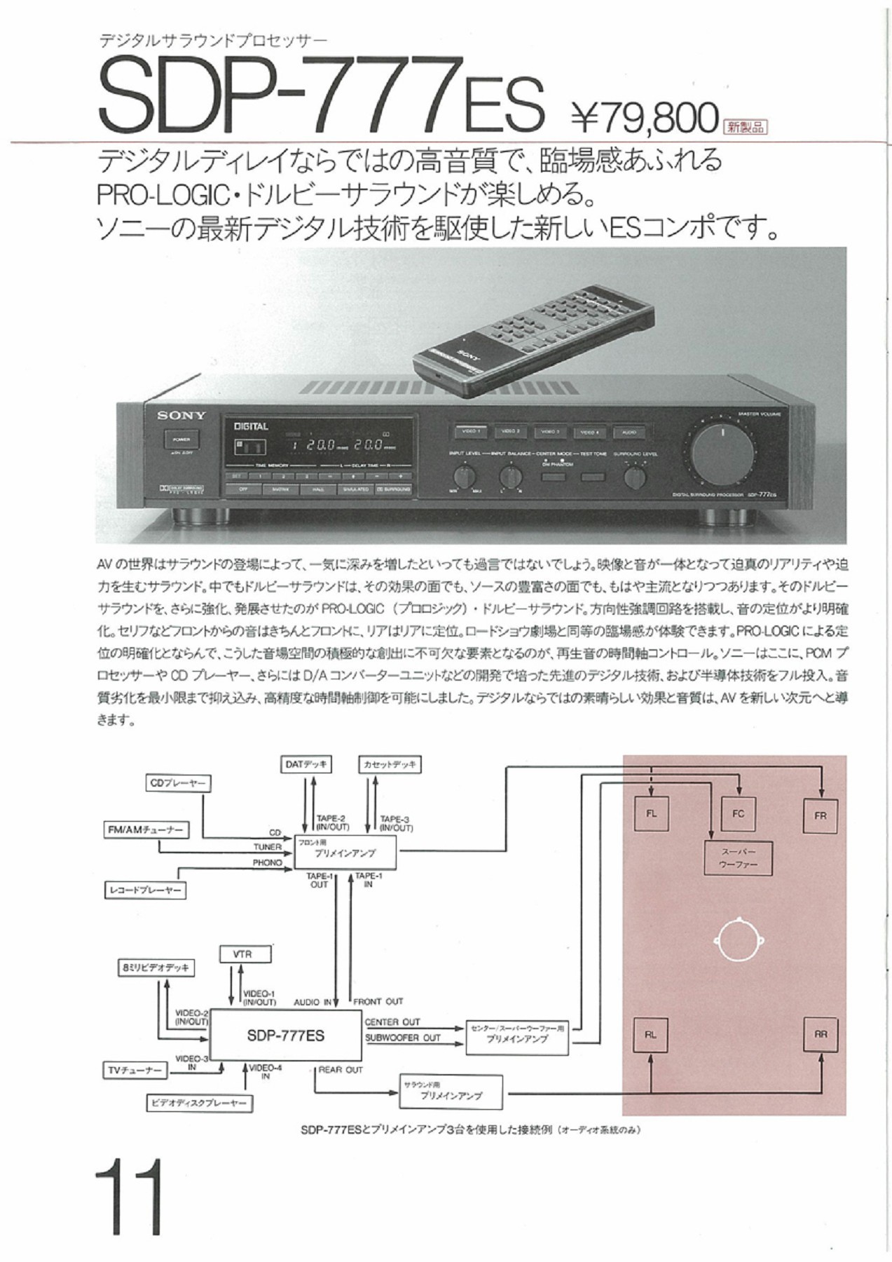 Sony ES Components 1987 - solovyov1987 - Pàgina 12 | PDF en línia ...