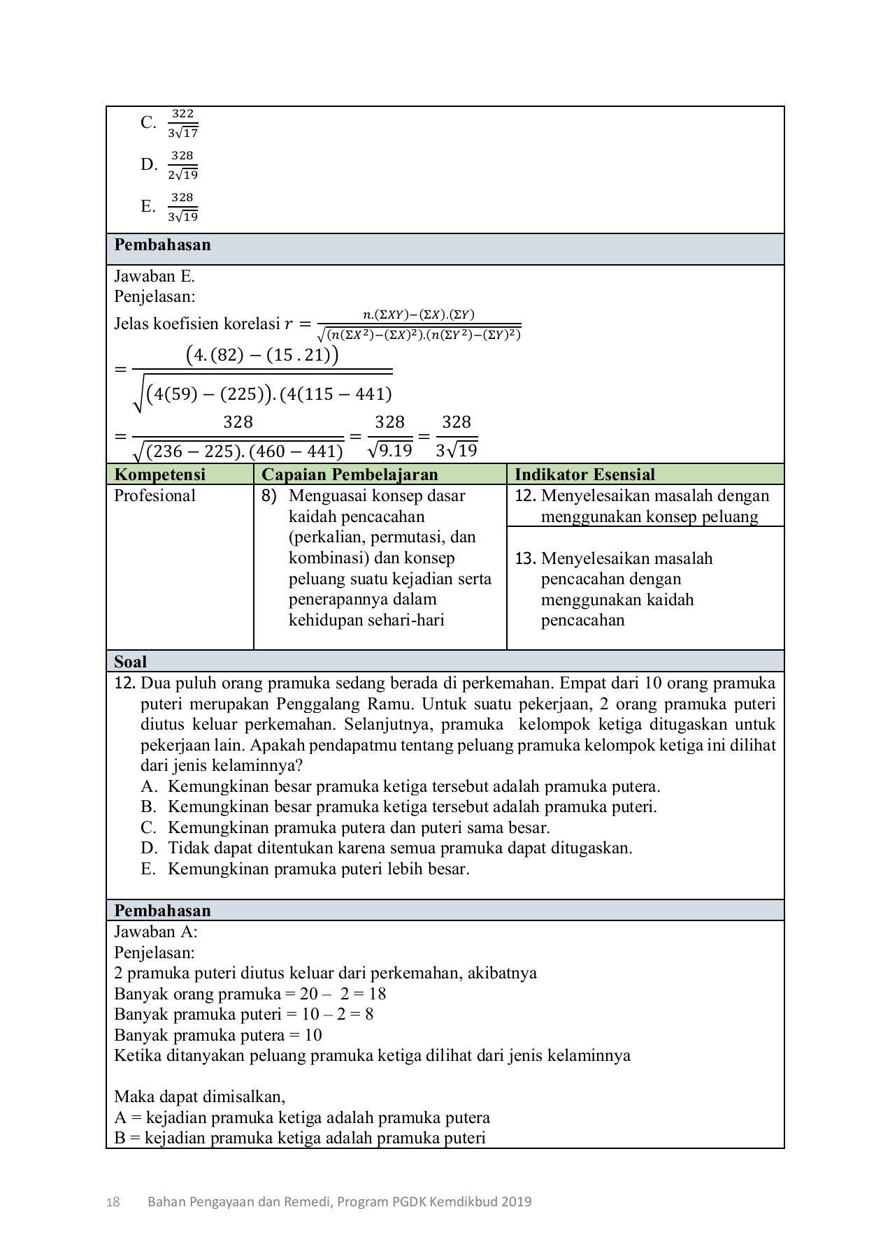 Pengayaan PGDK Matematik-SMP - roti tawar - Halaman 24 | PDF Online ...