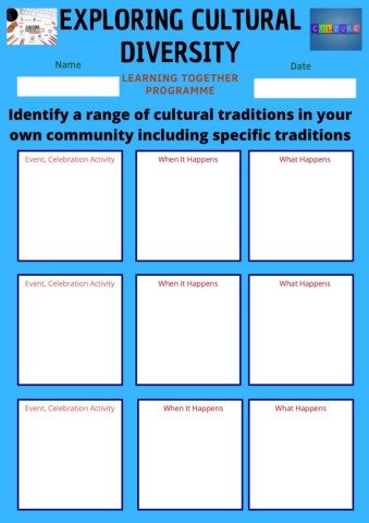 CULTURAL DIVERSITY MODULE - martygalls - Page 1 - 10 | Flip PDF Online ...