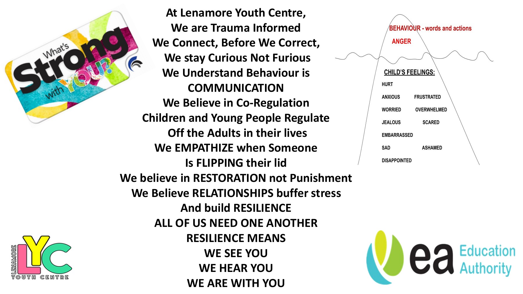 LYC INDUCTION PACK w.i.p pdf - martygalls - Page 8 | Flip PDF Online ...