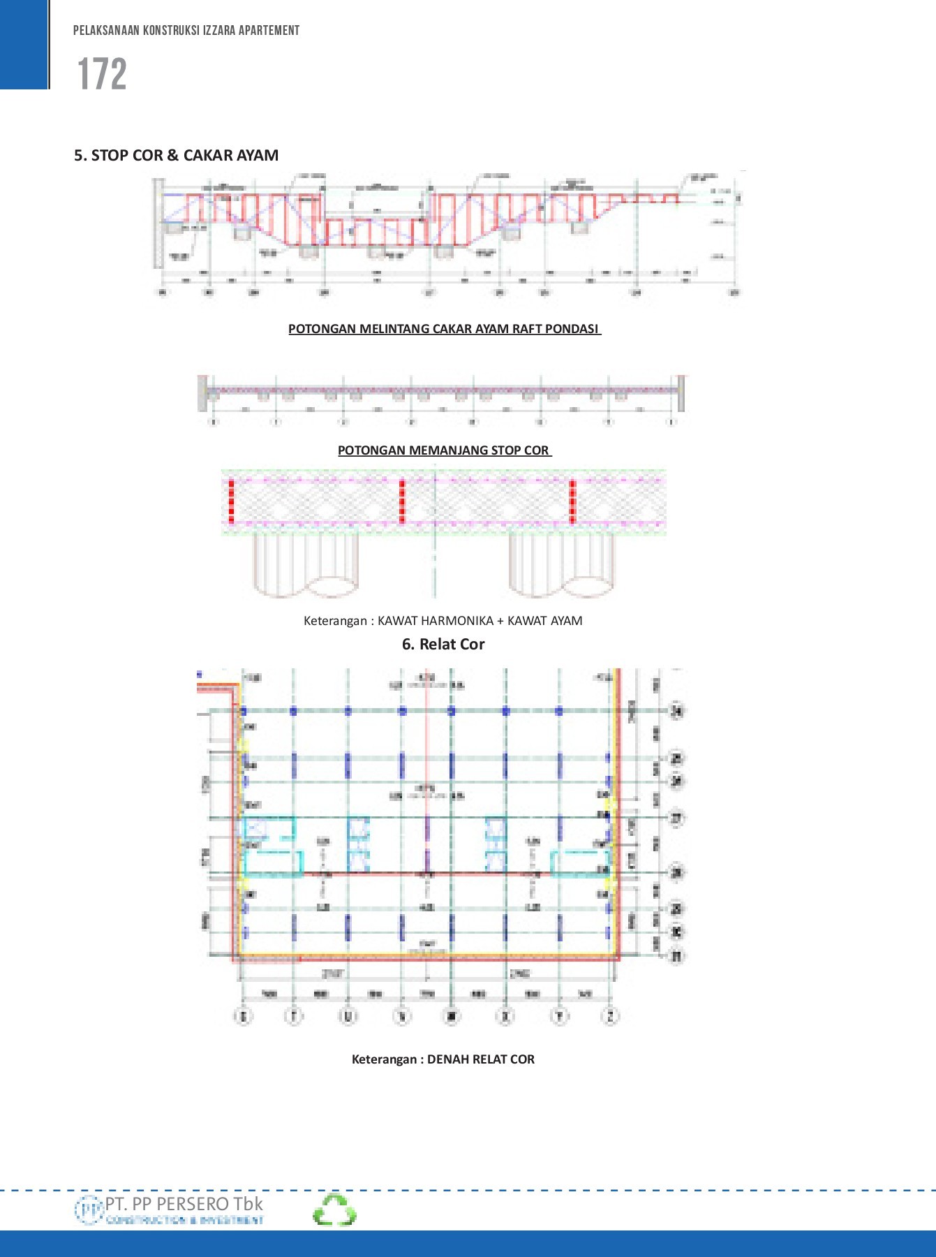 Pelaksanaan Konstruksi Izzara Apartemen - konstruksi.today - Halaman ...