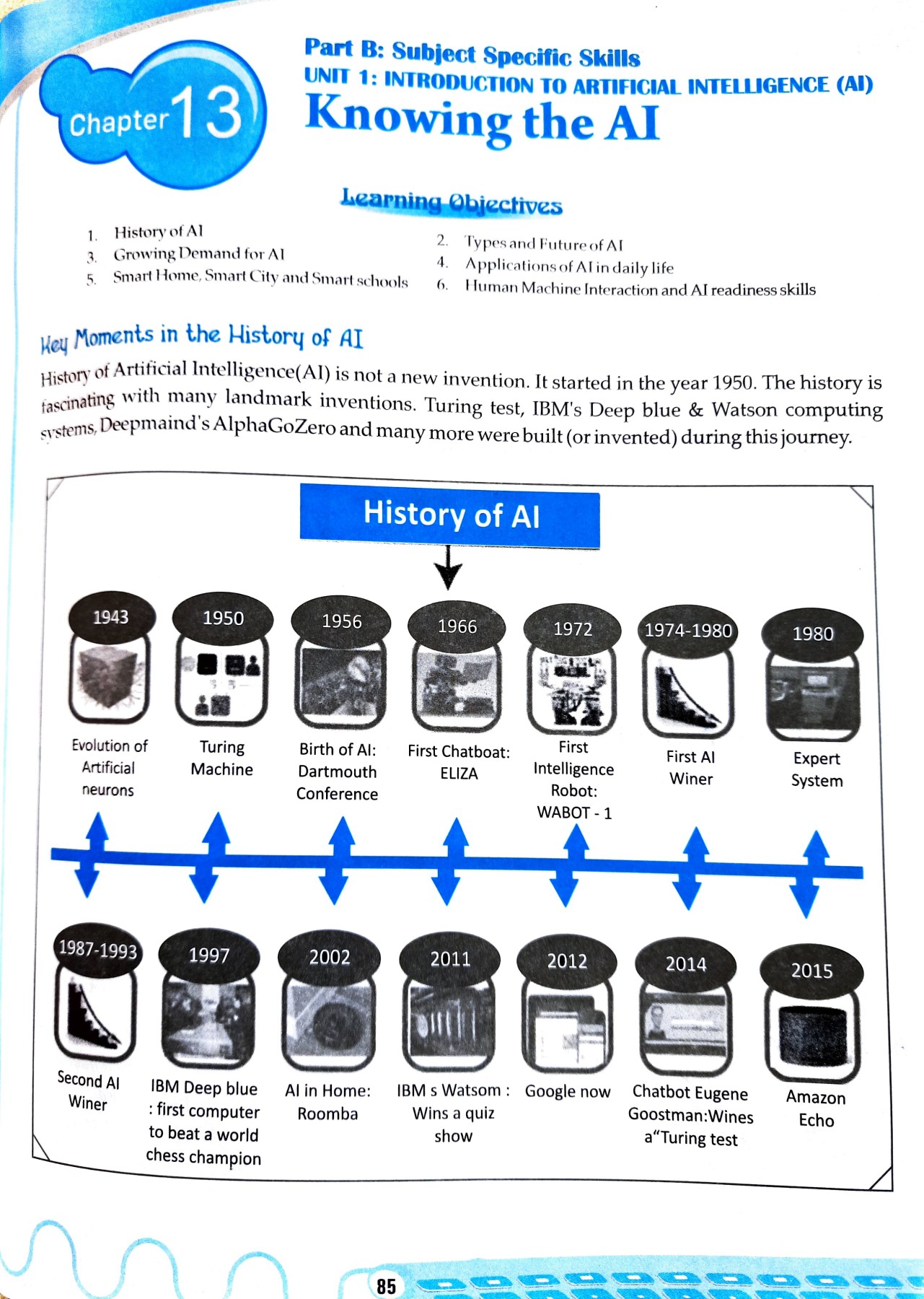 Ch 1 - Introduction to AI Book - pygsy1986 - Page 1 - 88 | Flip PDF Online | PubHTML5