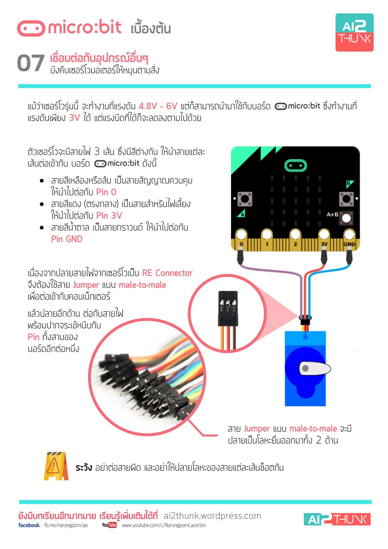 คู่มือ-microbit-ภาษาไทย - sureerat09.09 - หน้าหนังสือ 60 | พลิก PDF ออนไลน์ | PubHTML5
