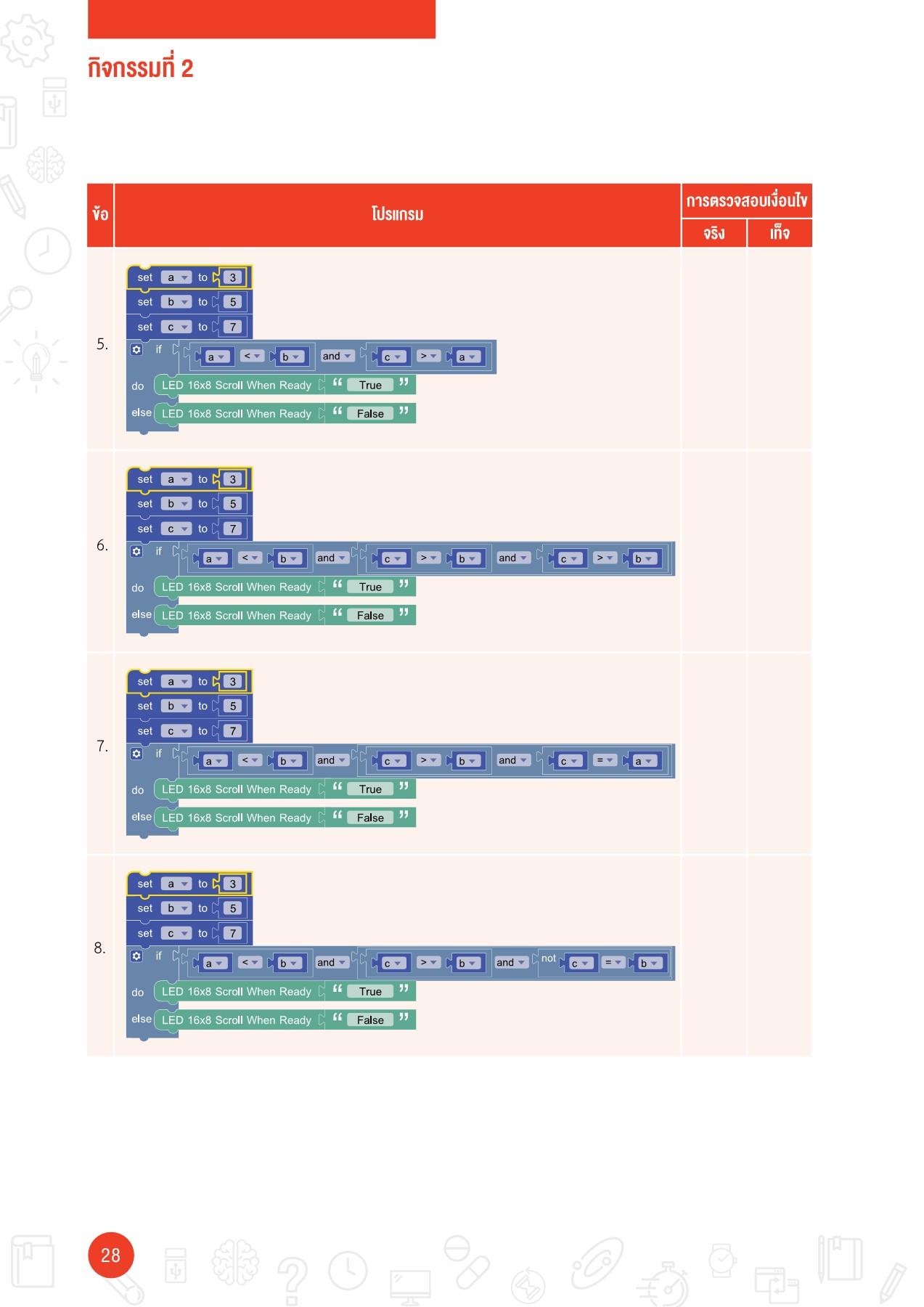 แผนการจัดการเรียนรู้ KidBright ม.2 - sureerat09.09 - หน้าหนังสือ 36 | พลิก PDF ออนไลน์ | PubHTML5