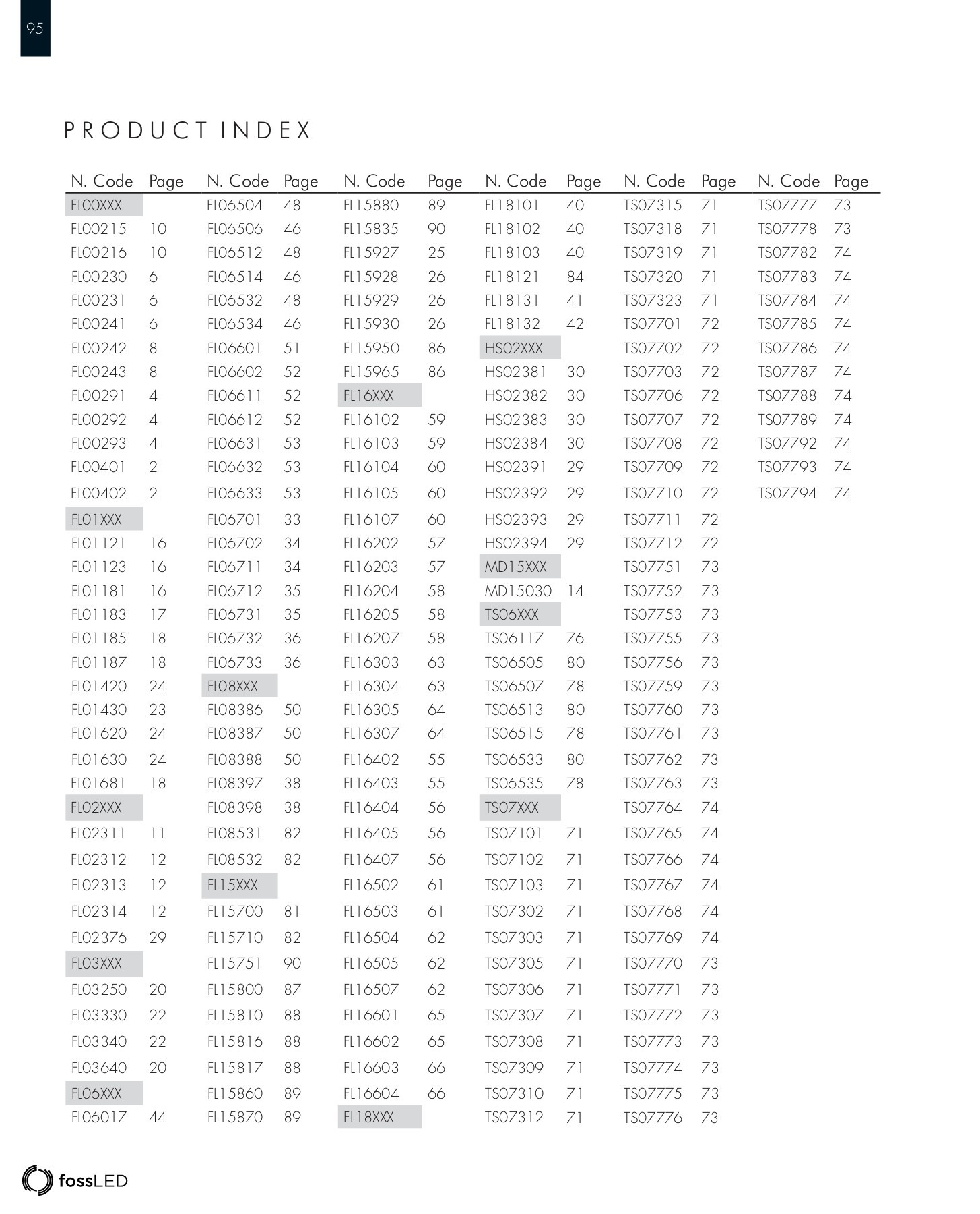 Foss Catalogue - VOL 1 - fosslighting - Page 108 | Flip PDF Online ...