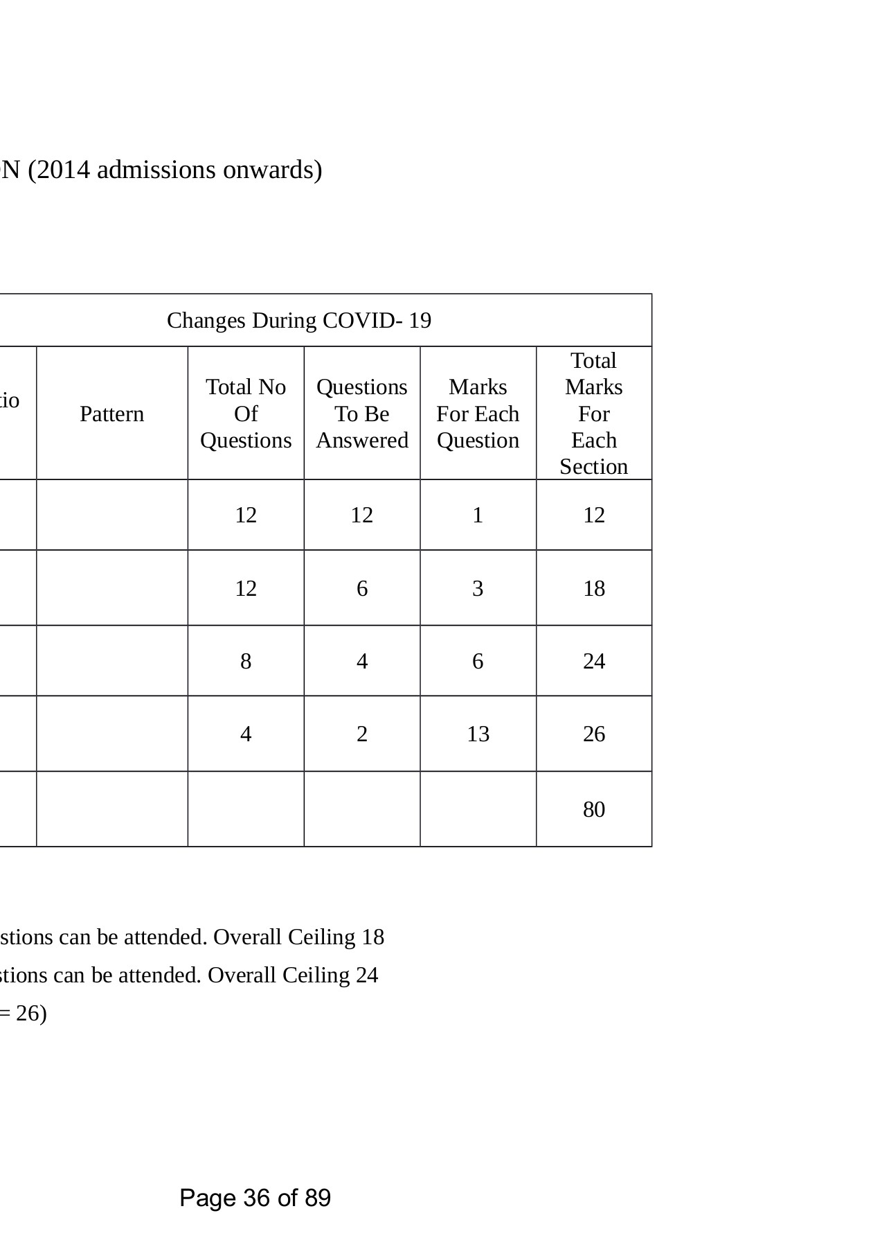 1806-2021-Admn - avpragma - Page 70 | Flip PDF Online | PubHTML5