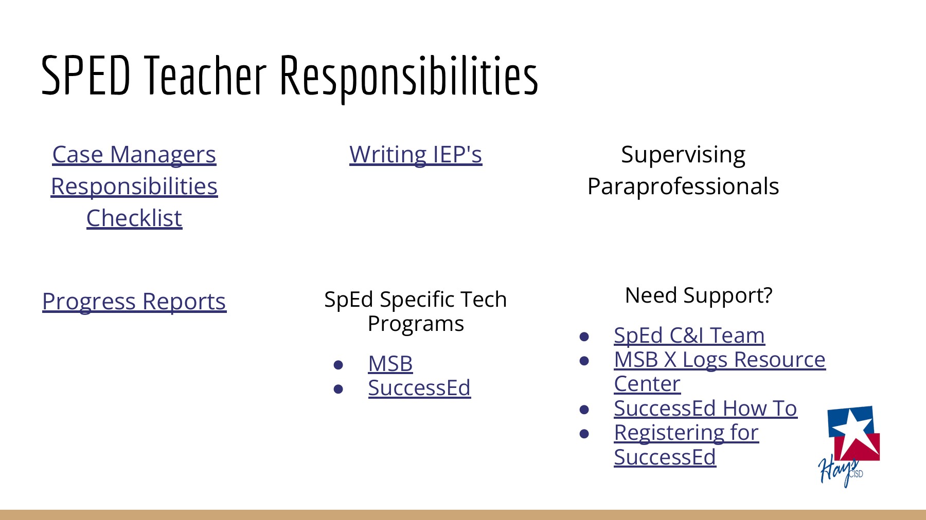 21-22 Sped Onboarding Handbook - Magdalena Camarillo - Page 6 | Flip ...