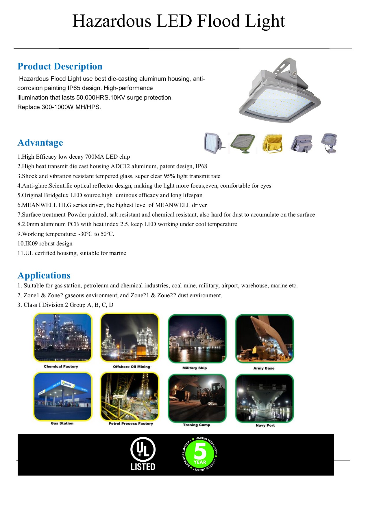 Hazardous LED Flood Light - Affordable Lighting - Page 1 - 5 | Flip PDF ...
