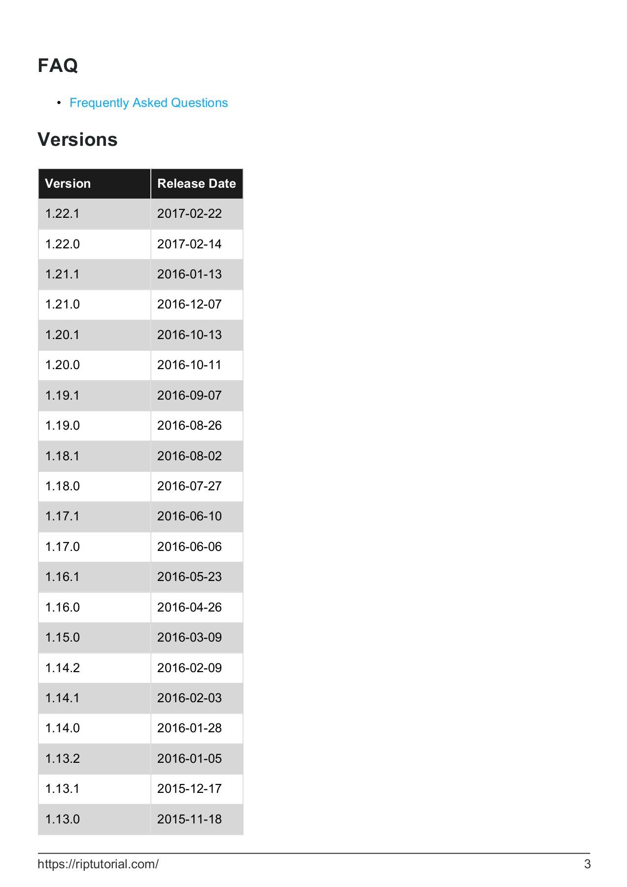 dart tutorial notes - Himanshu Tyagi - Page 8 | Flip PDF Online | PubHTML5