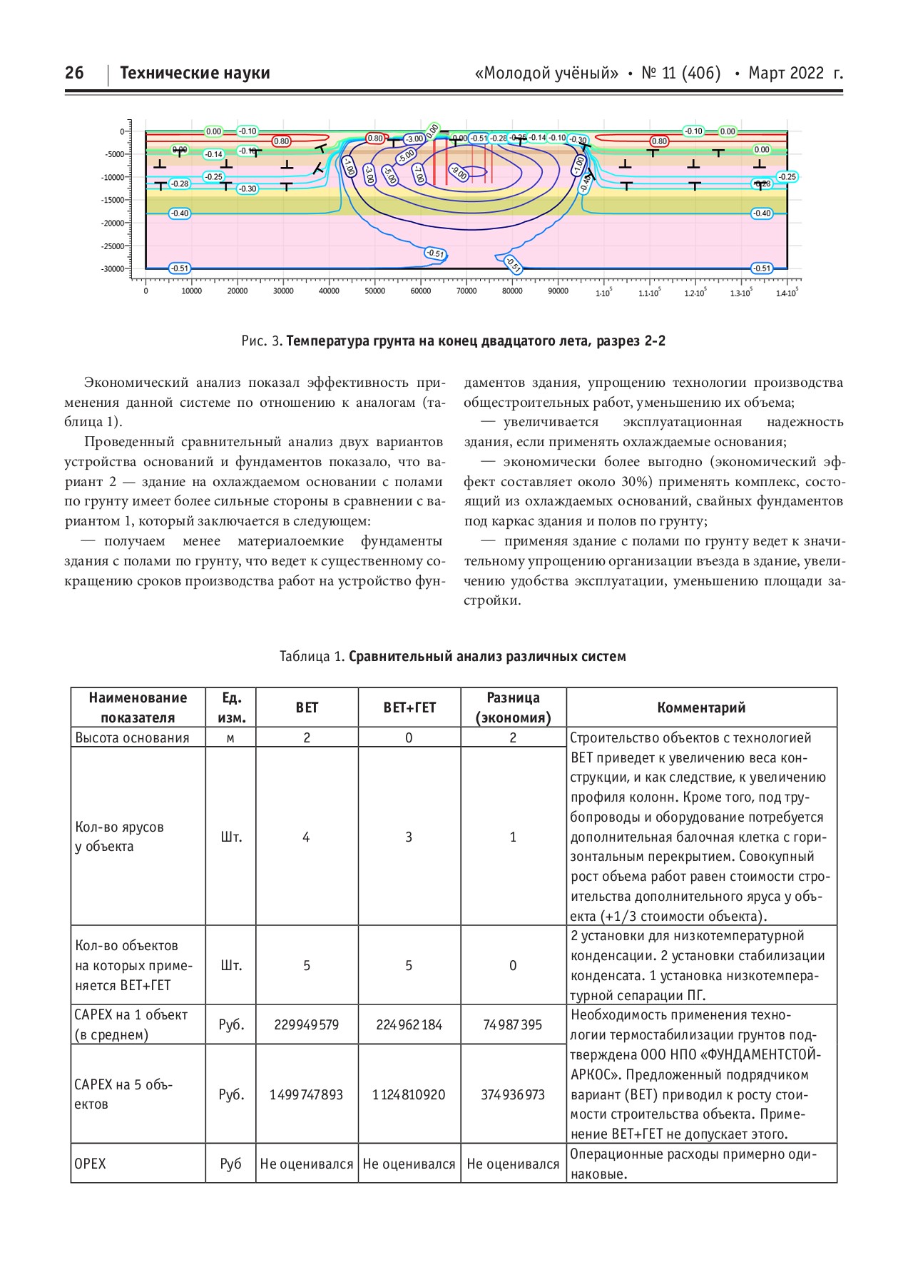 2022 11 - velikiemuzeimira - Page 32 | Flip PDF Online | PubHTML5