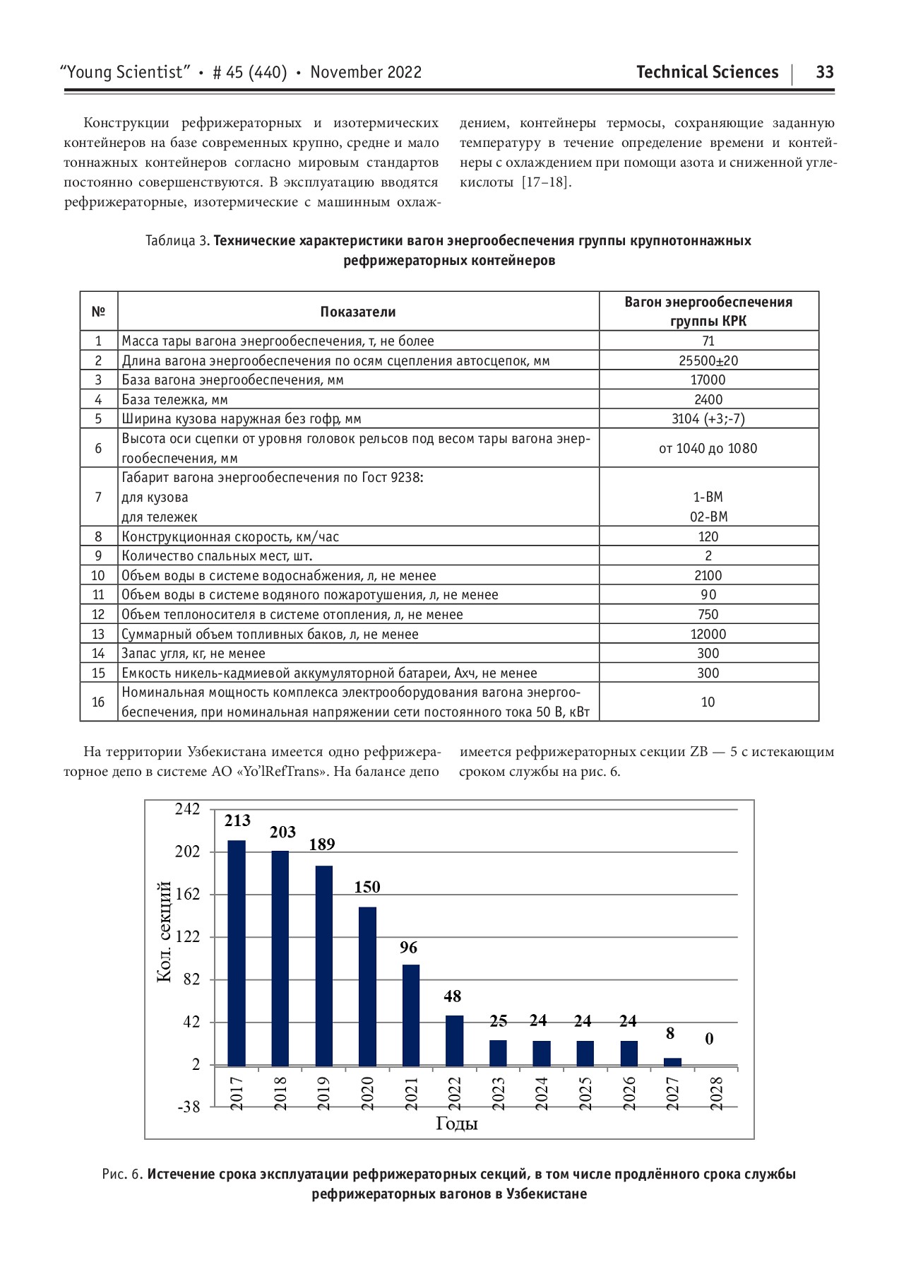 2022 45 - velikiemuzeimira - Page 39 | Flip PDF Online | PubHTML5