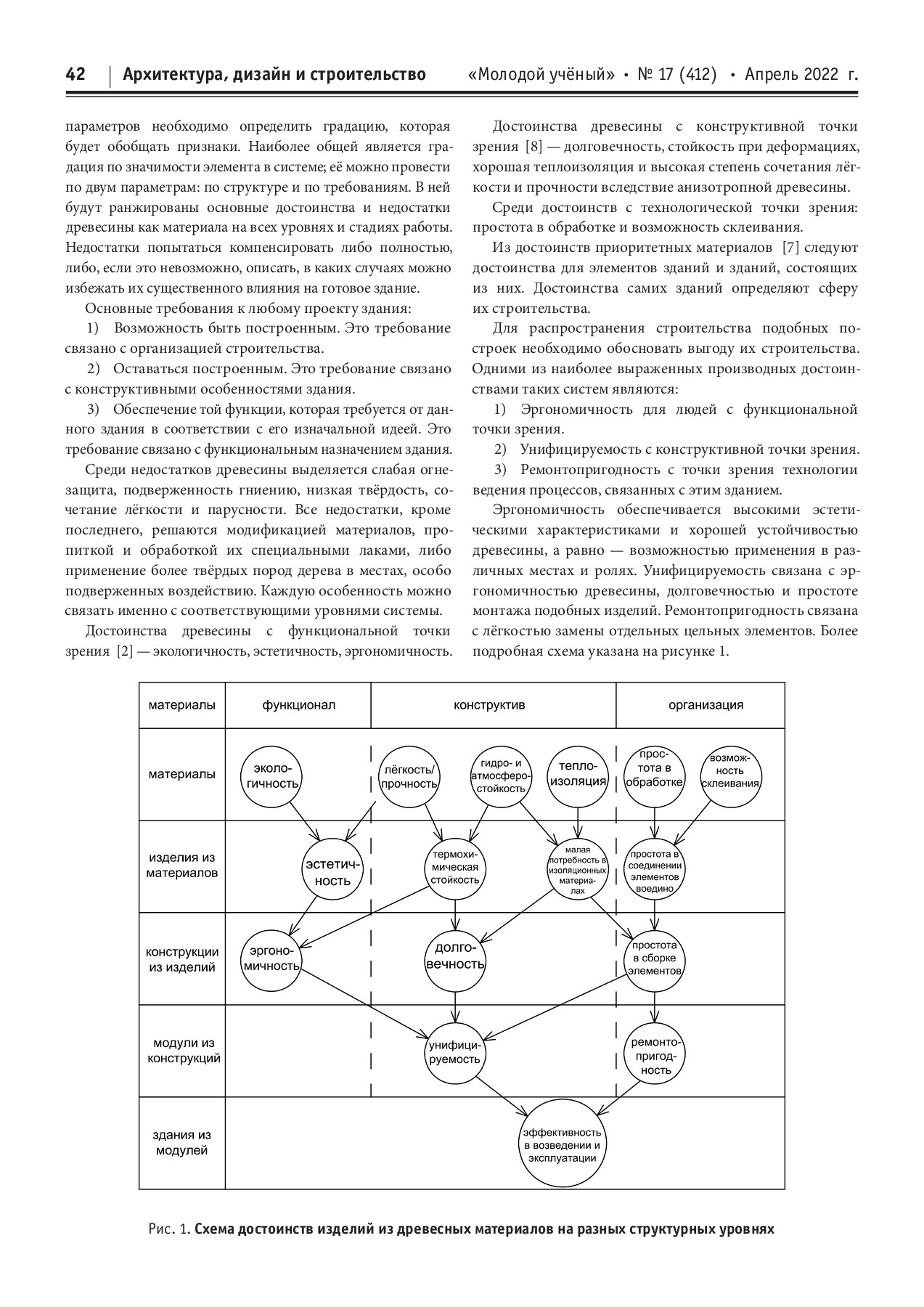 2022 17 - velikiemuzeimira - Page 48 | Flip PDF Online | PubHTML5