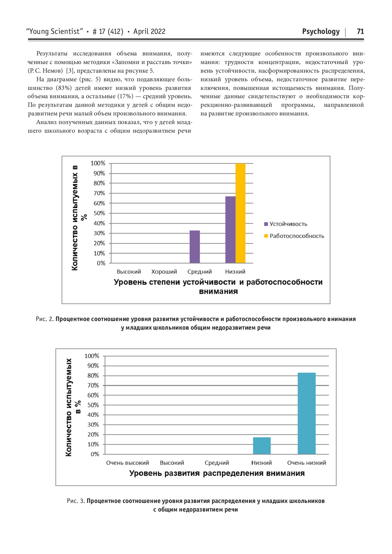2022 17 - velikiemuzeimira - Page 77 | Flip PDF Online | PubHTML5