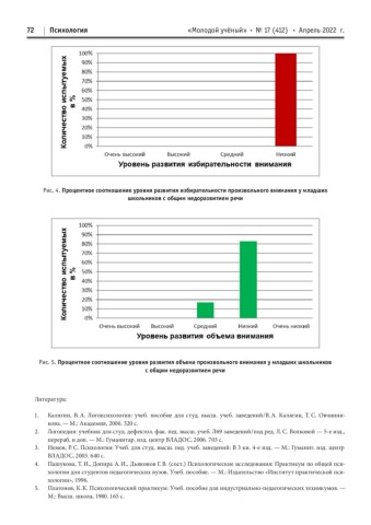 2022 17 - velikiemuzeimira - Page 78 | Flip PDF Online | PubHTML5