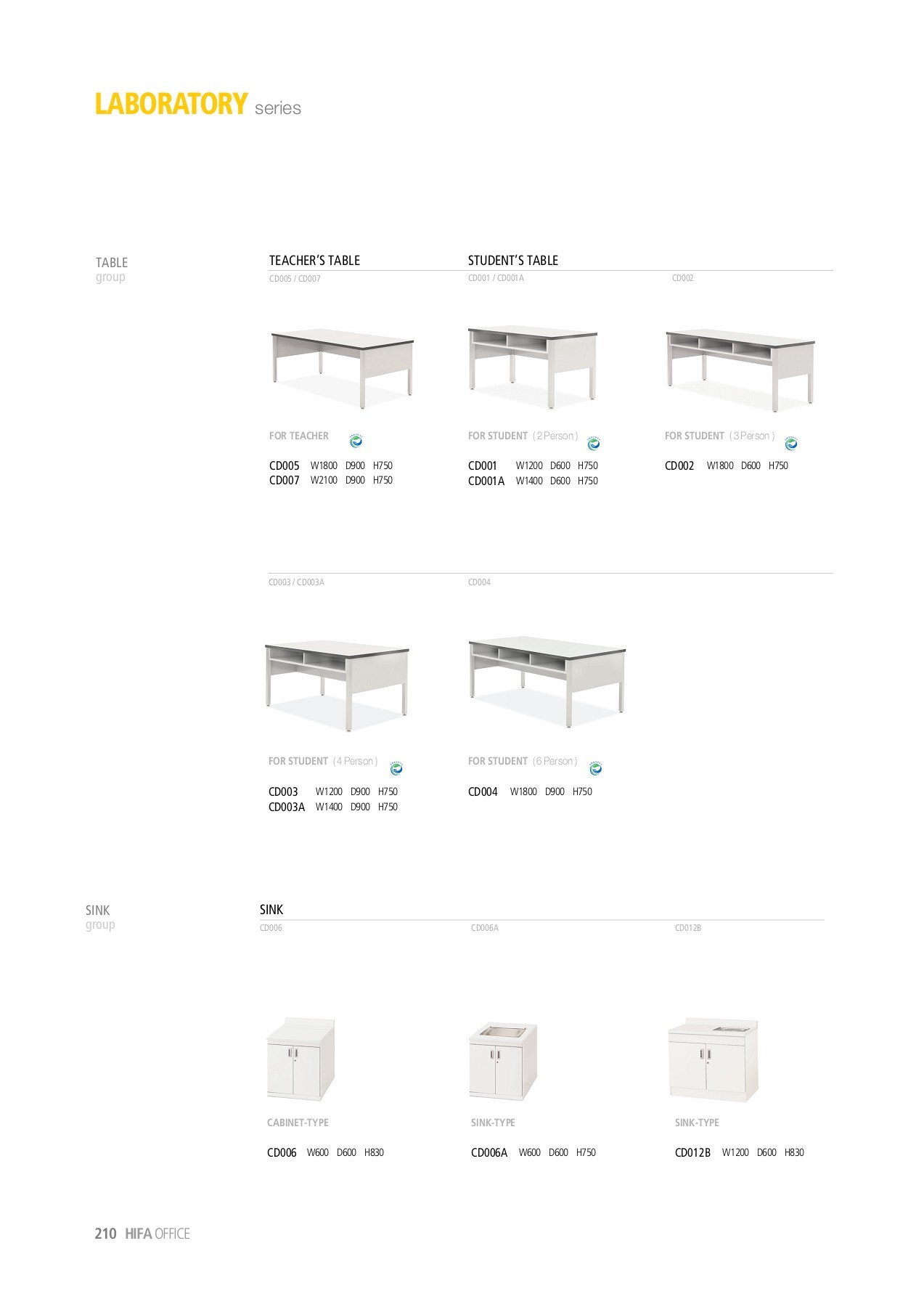 HIFAOFFICE - kjlee - Page 207 | Flip PDF Online | PubHTML5