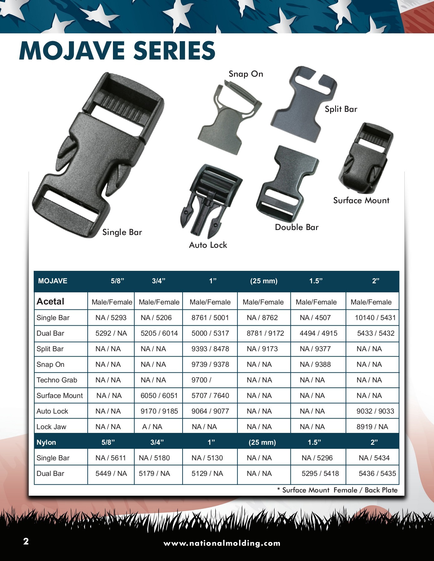 Sewing Side Release Buckle ~ 3/4 inch~ National Molding ~ Black ...