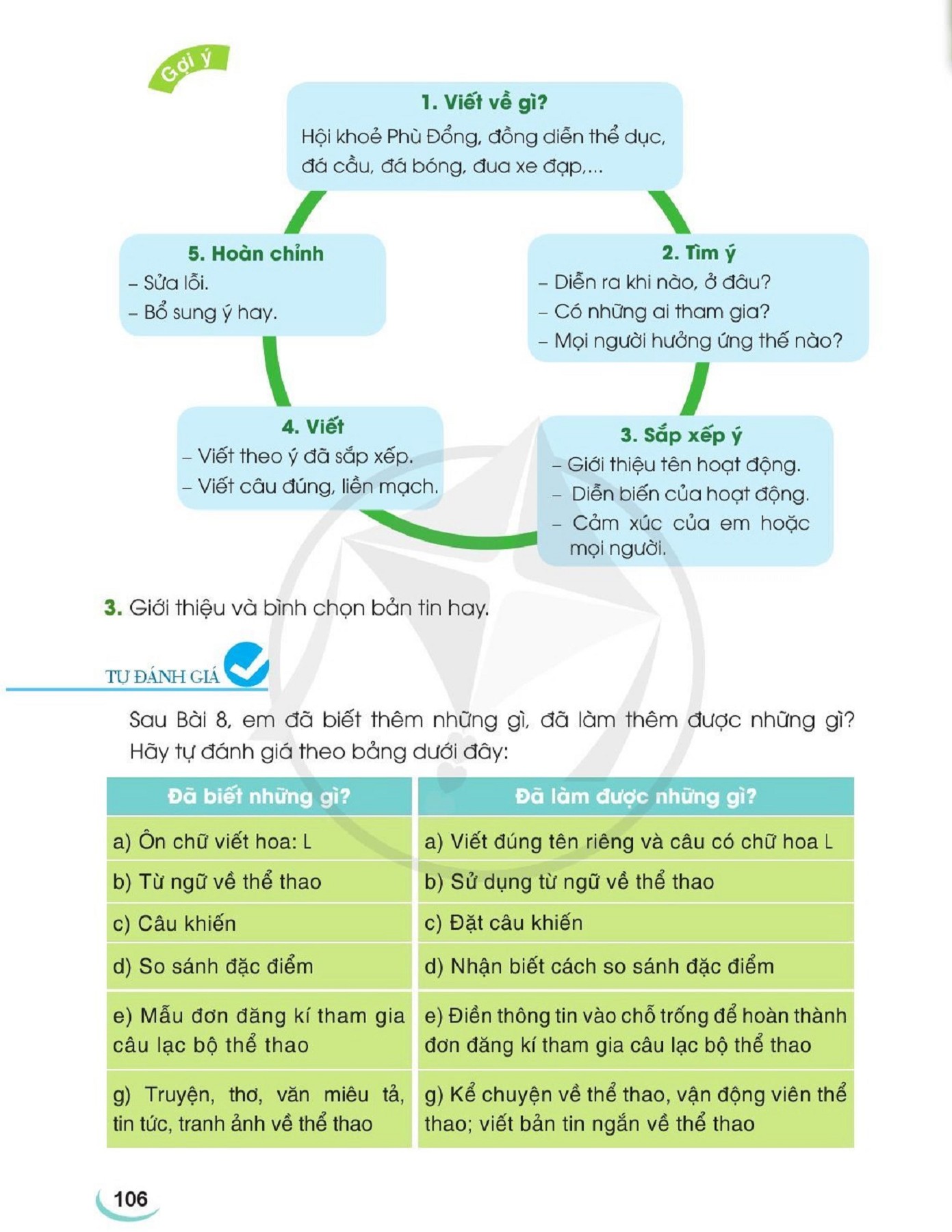 sach-giao-khoa-tieng-viet-lop-3-canh-dieu-pdf - THƯ VIỆN TRƯỜNG TIỂU ...