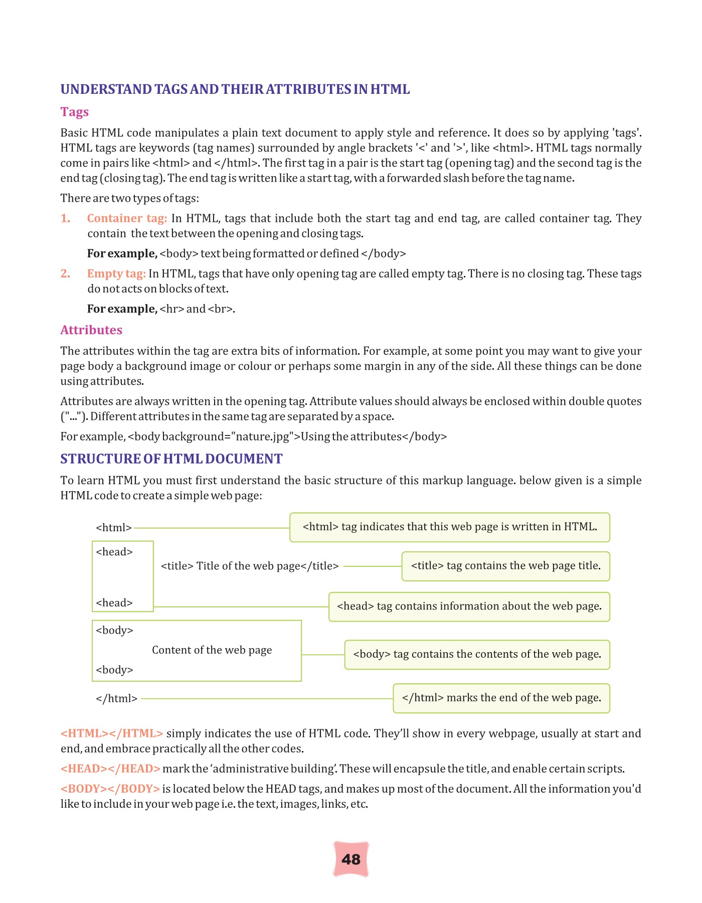 Computer Application Code 165 Class- 10(Pages- 1 to103) - Flip Book ...