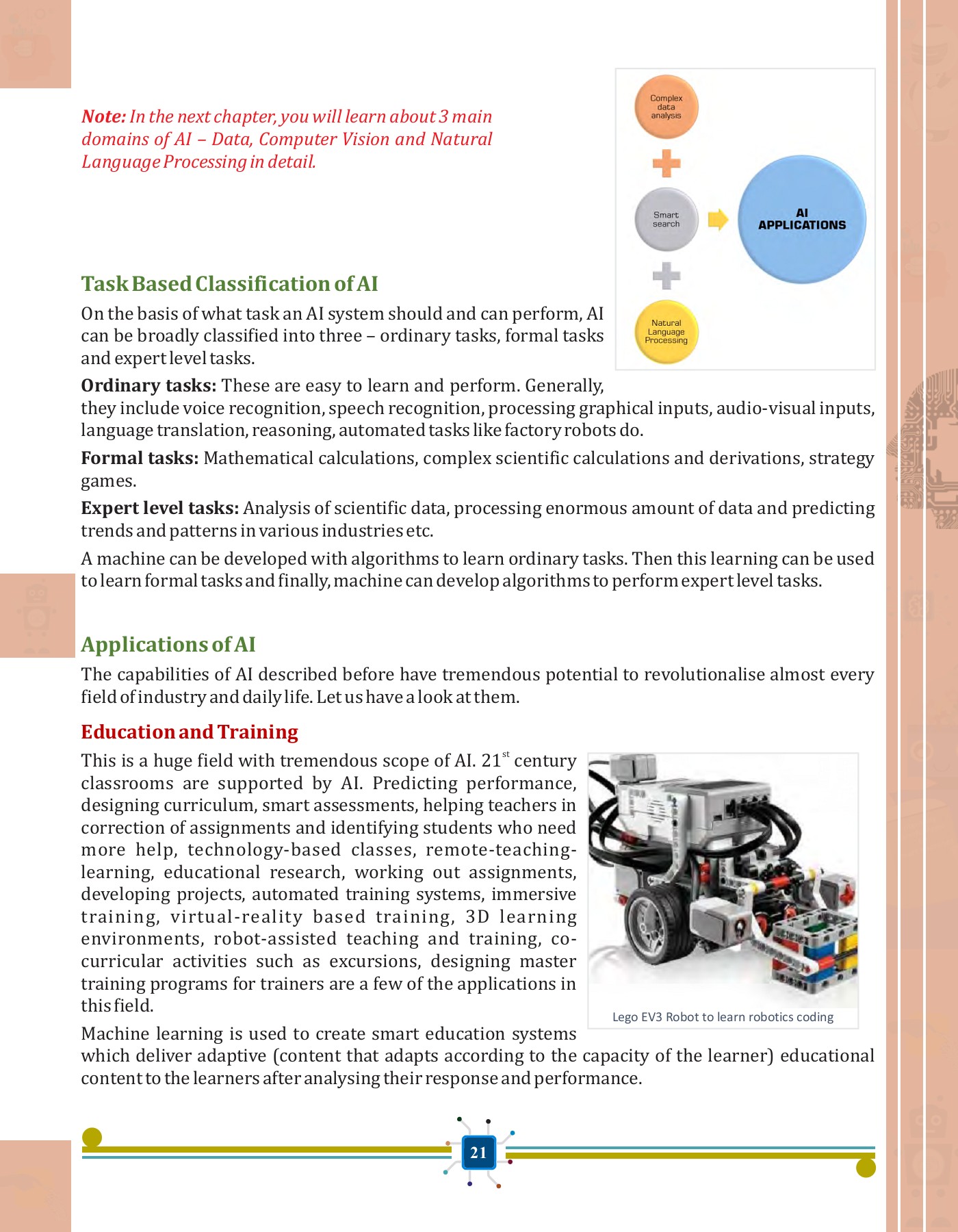 Artificial Intelligence Class- VIII Flipbook - Flip Book - Page 22 | Flip PDF Online | PubHTML5