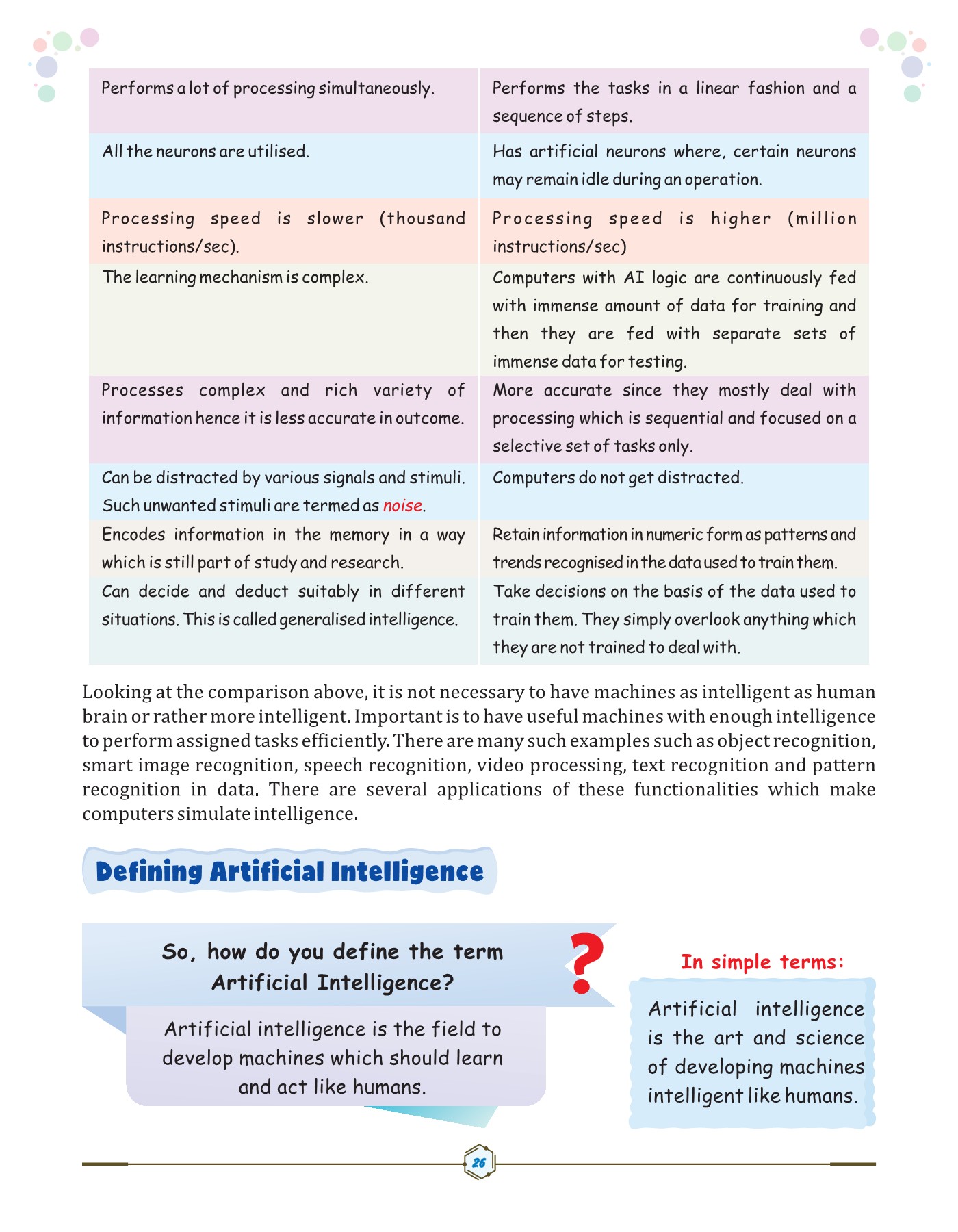 Artificial Intelligence Class VII - Flip Book - Page 27 | Flip PDF ...