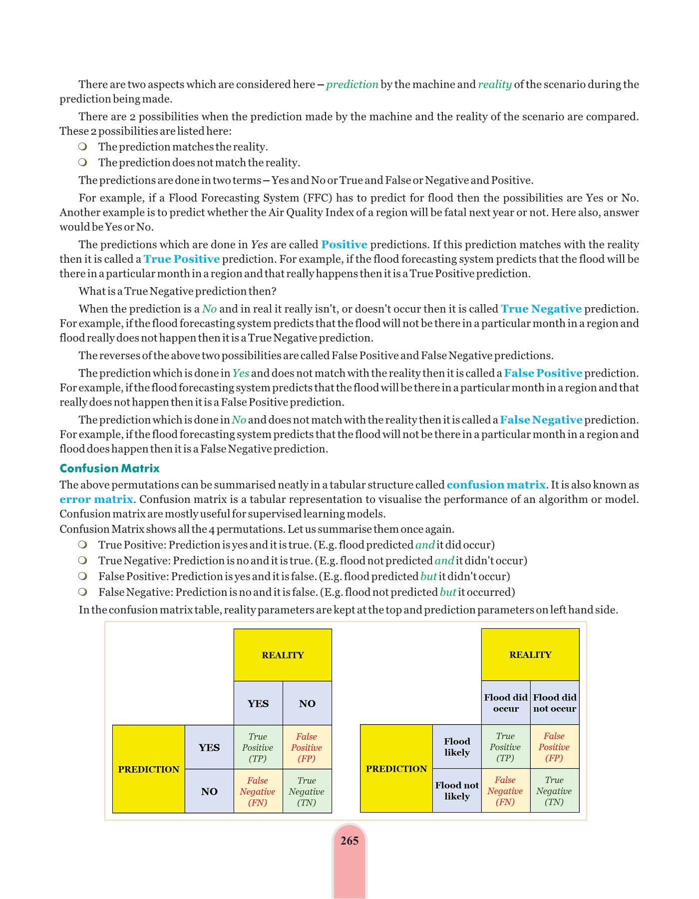Intellicode Class 10th part 2 - Flip Book - Page 118 | Flip PDF Online | PubHTML5