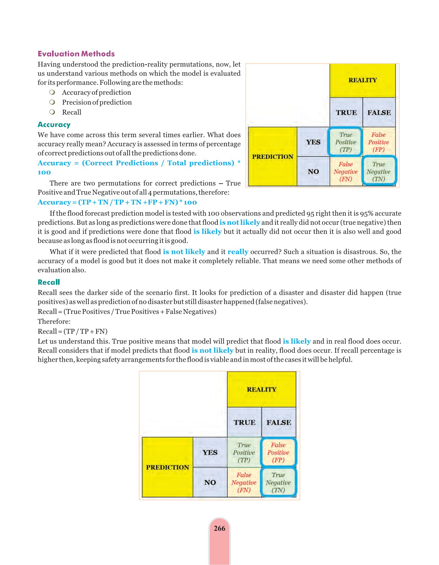 Intellicode Class 10th part 2 - Flip Book - Page 119 | Flip PDF Online | PubHTML5