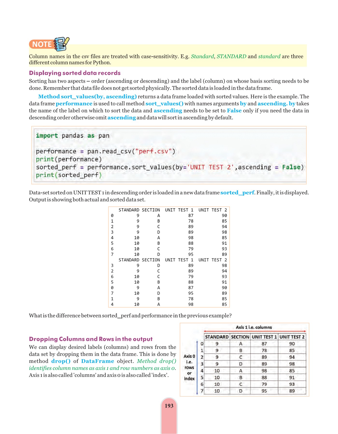 Intellicode Class 10th part 2 - Flip Book - Page 46 | Flip PDF Online | PubHTML5