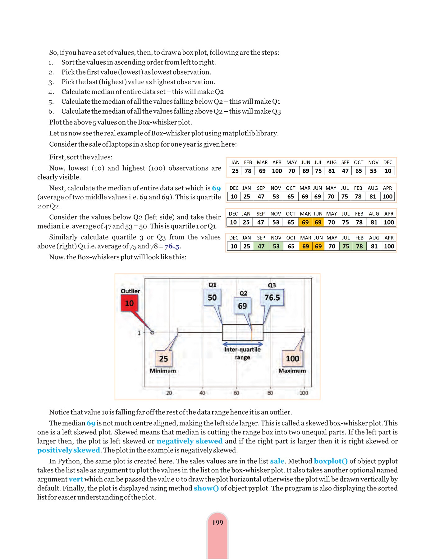 Intellicode Class 10th part 2 - Flip Book - Page 52 | Flip PDF Online | PubHTML5