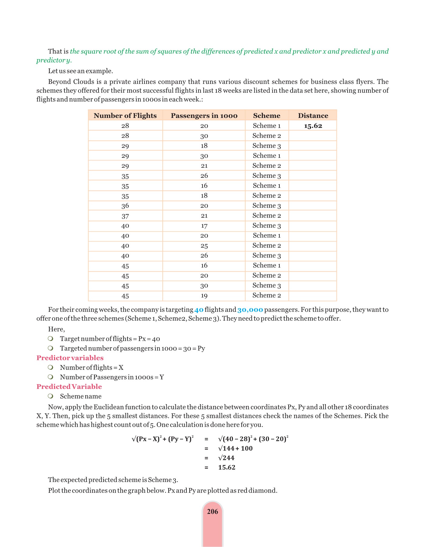 Intellicode Class 10th part 2 - Flip Book - Page 59 | Flip PDF Online | PubHTML5