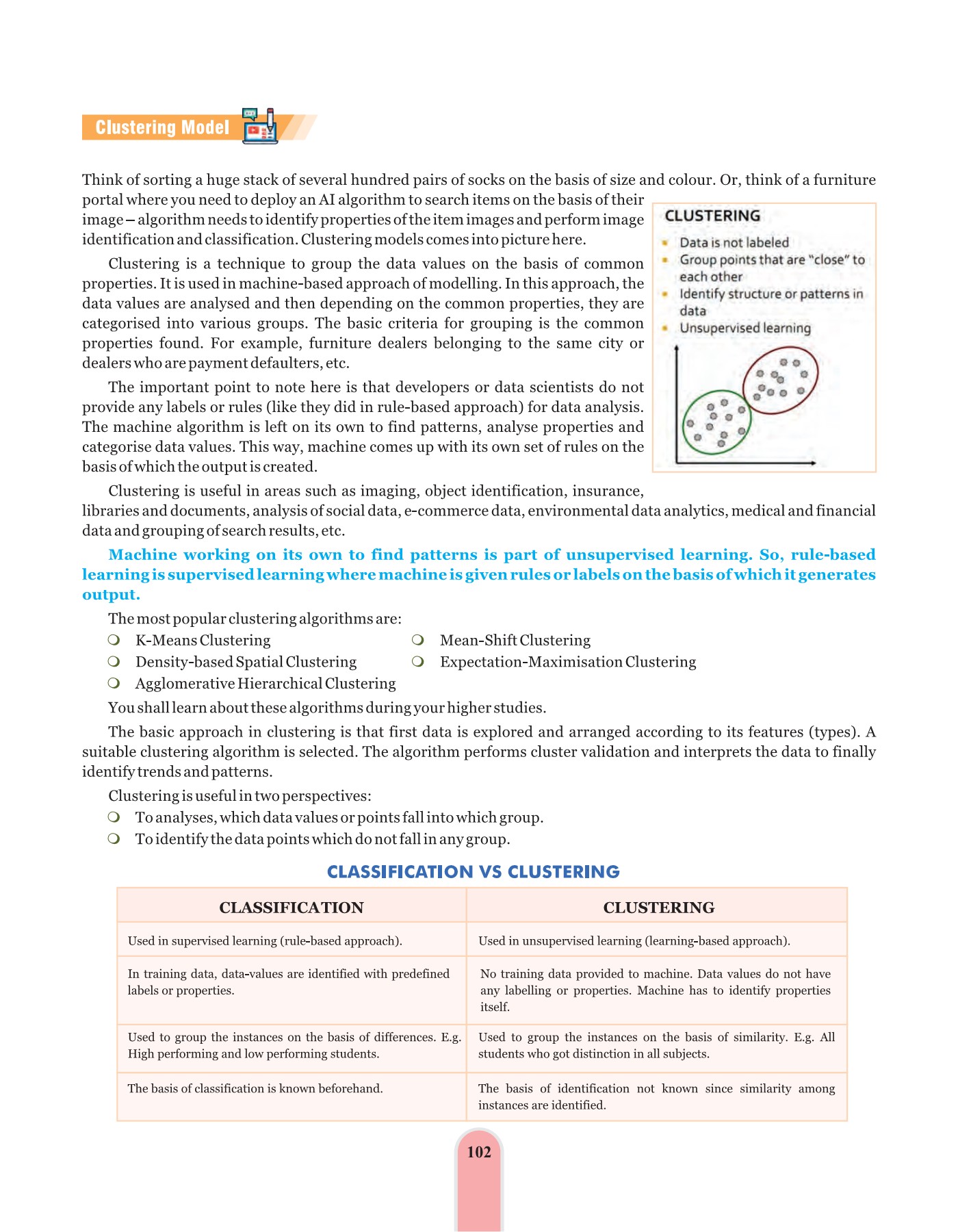 Intellicode Class 10th part 1 - Flip Book - Page 103 | Flip PDF Online | PubHTML5