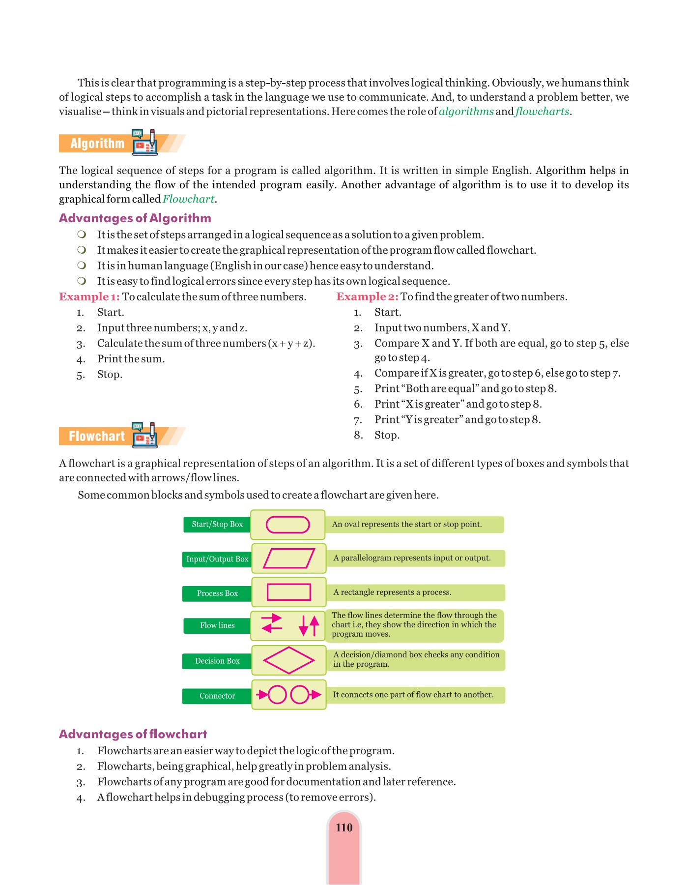 Intellicode Class 10th part 1 - Flip Book - Page 111 | Flip PDF Online | PubHTML5