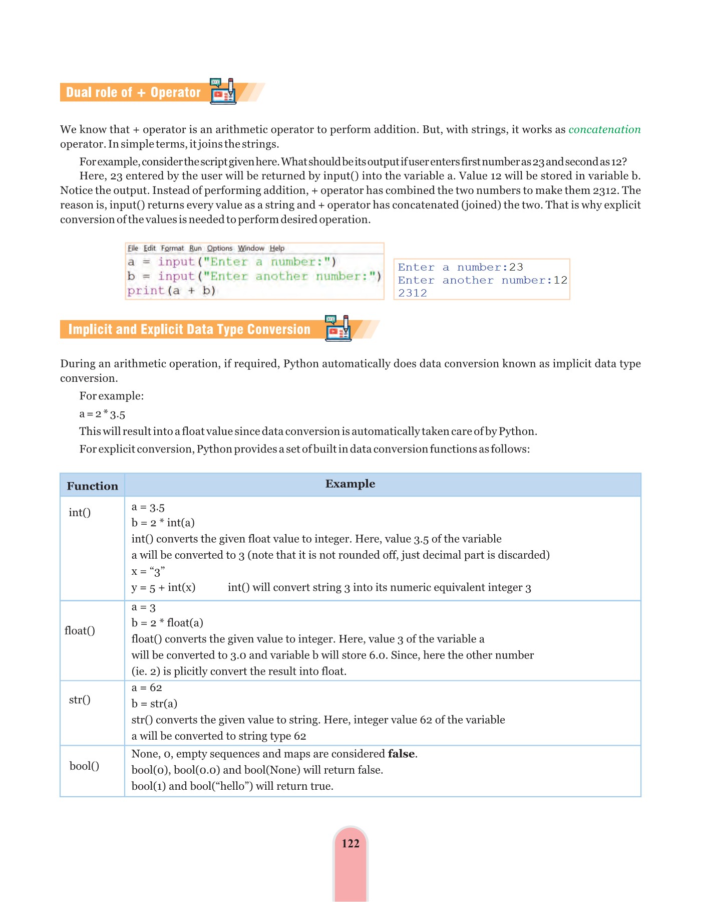 Intellicode Class 10th part 1 - Flip Book - Page 123 | Flip PDF Online | PubHTML5
