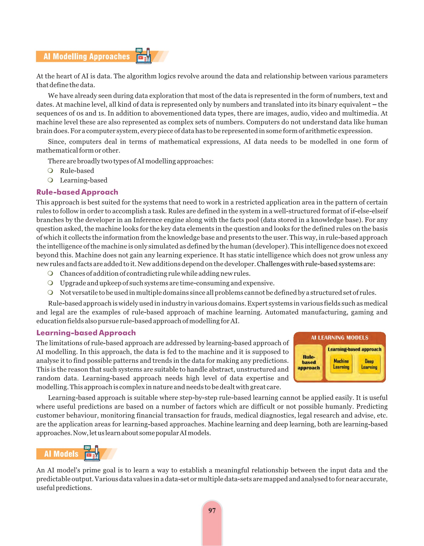 Intellicode Class 10th part 1 - Flip Book - Page 98 | Flip PDF Online | PubHTML5