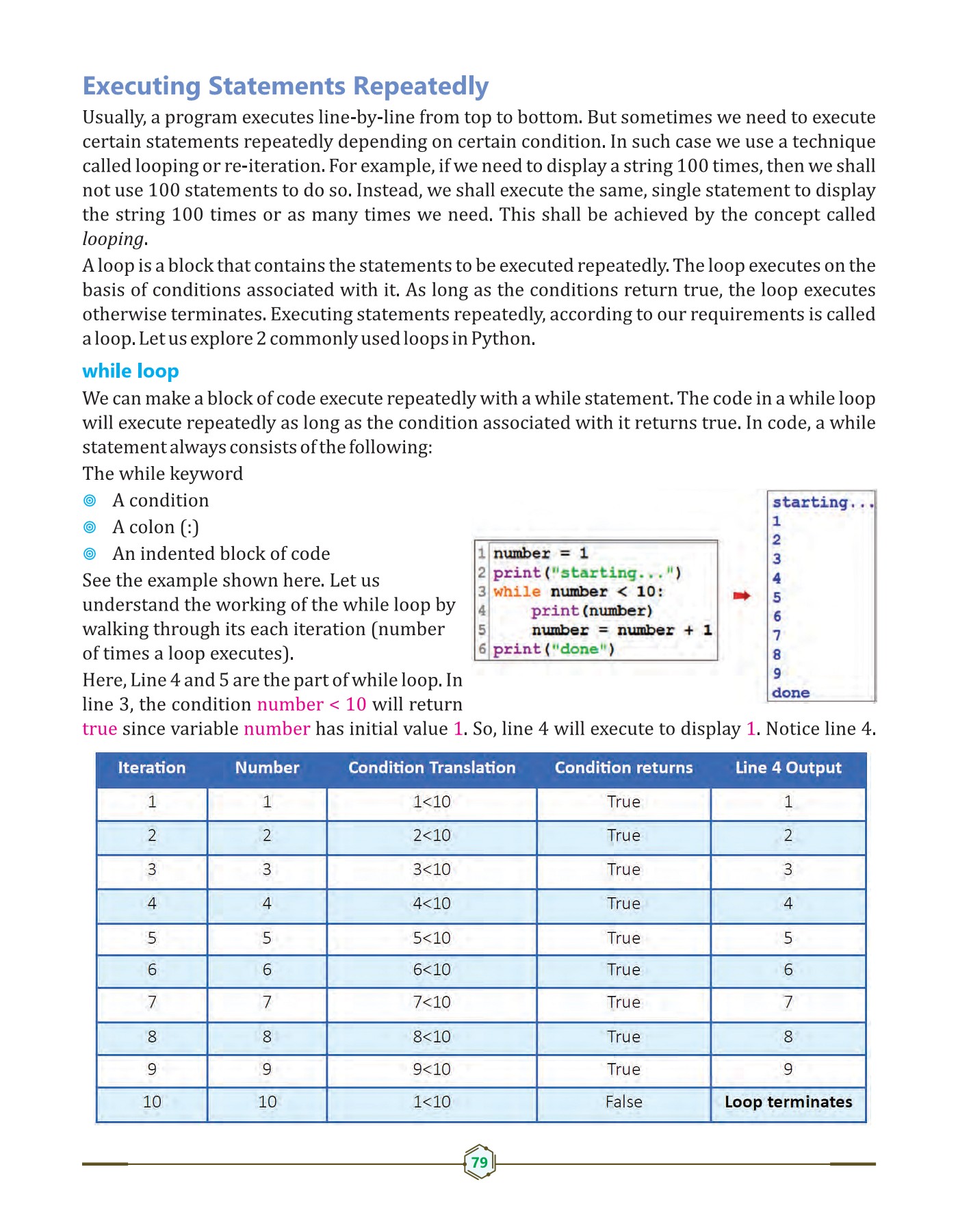 intellicode Class 7 - Flip Book - Page 80 | Flip PDF Online | PubHTML5