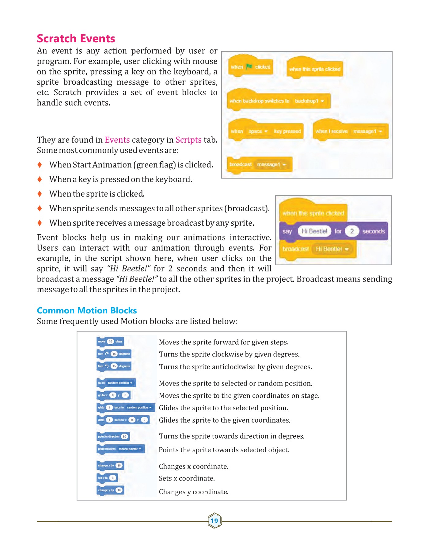 intellicode Class 6 - Flip Book - Page 20 | Flip PDF Online | PubHTML5