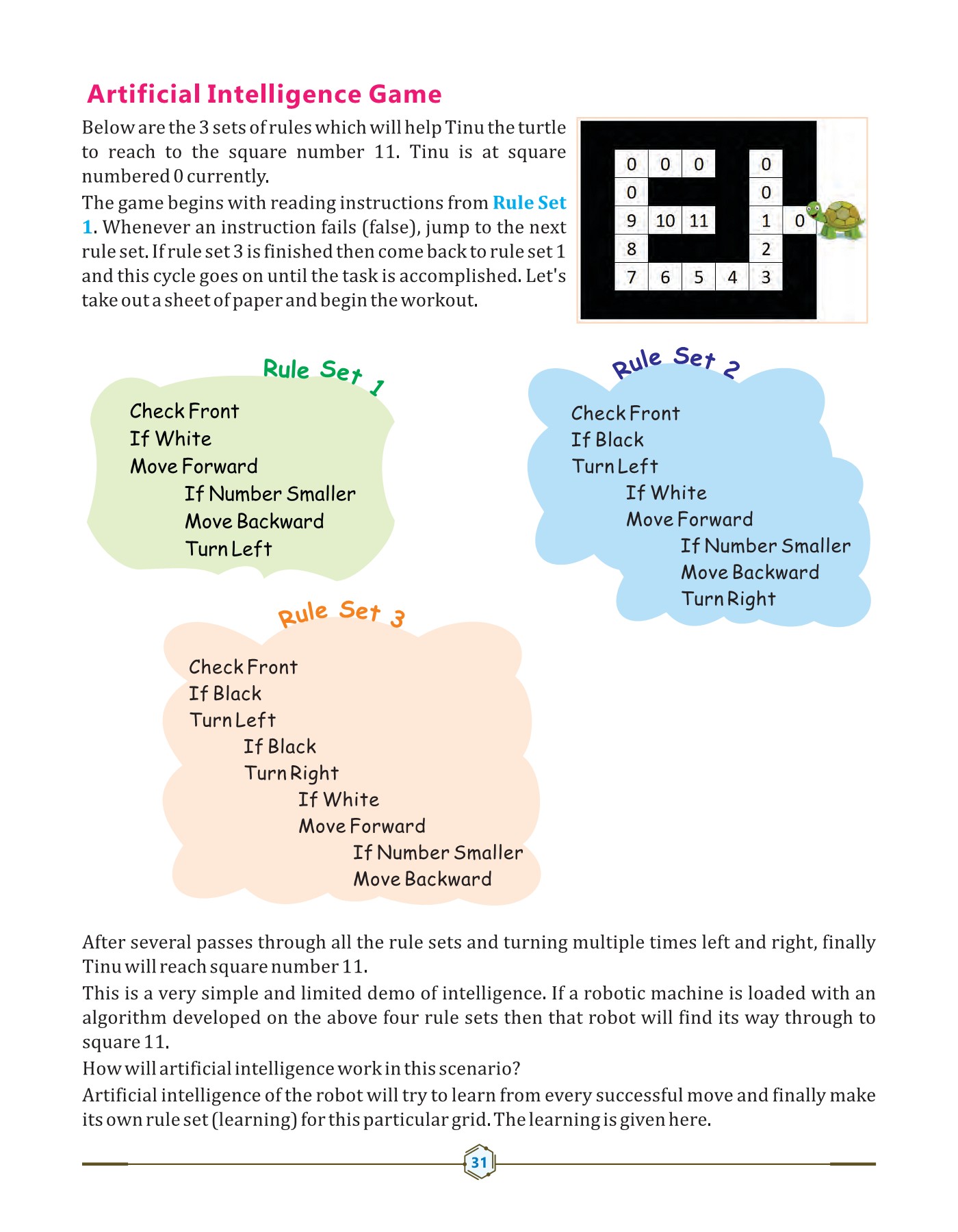 intellicode Class 6 - Flip Book - Page 32 | Flip PDF Online | PubHTML5