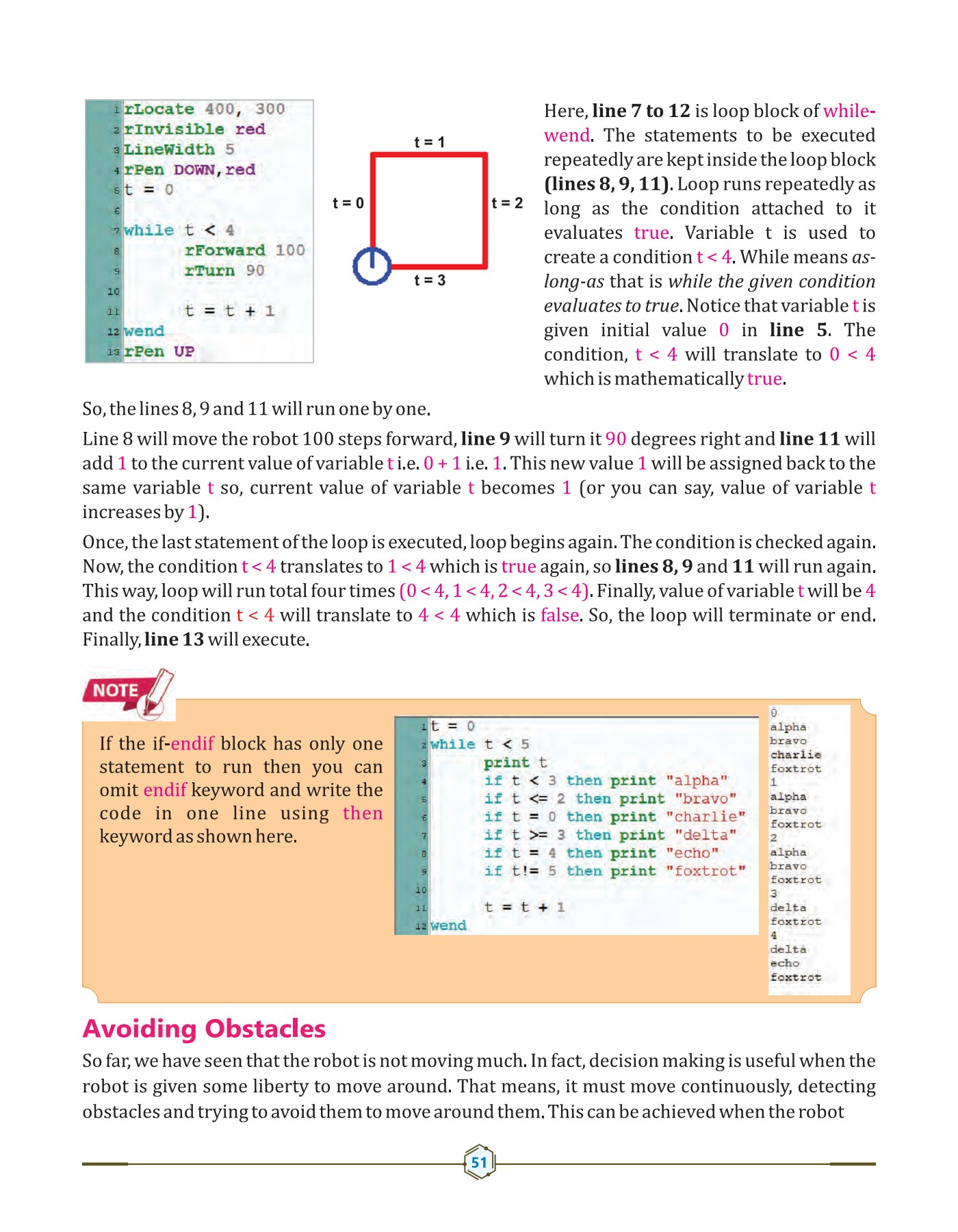 intellicode Class 6 - Flip Book - Page 52 | Flip PDF Online | PubHTML5