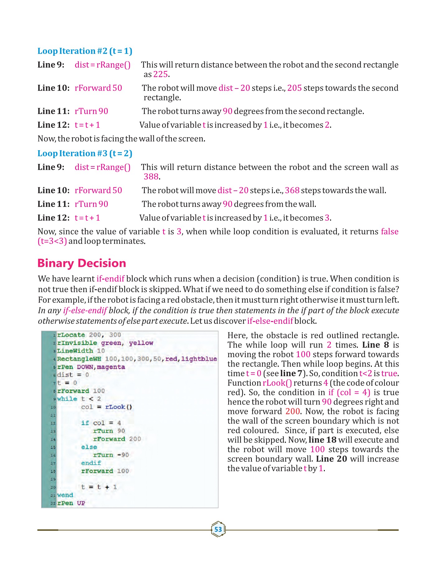 intellicode Class 6 - Flip Book - Page 54 | Flip PDF Online | PubHTML5