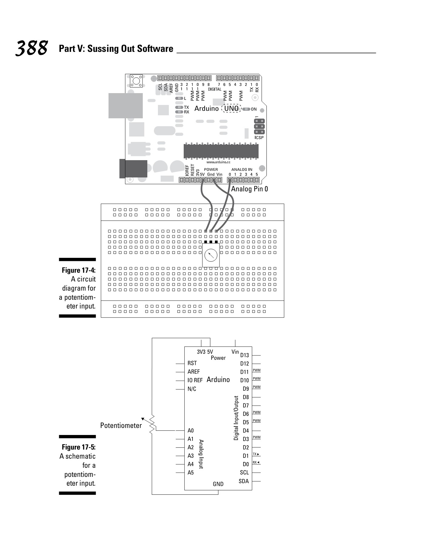 Arduino For Dummies - Rotary International D2420 - Page 408 | Flip PDF ...