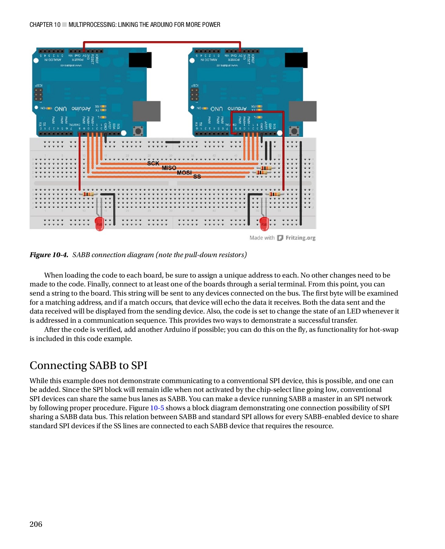 Pro Arduino - Rotary International D2420 - Page 207 | Flip PDF Online | PubHTML5