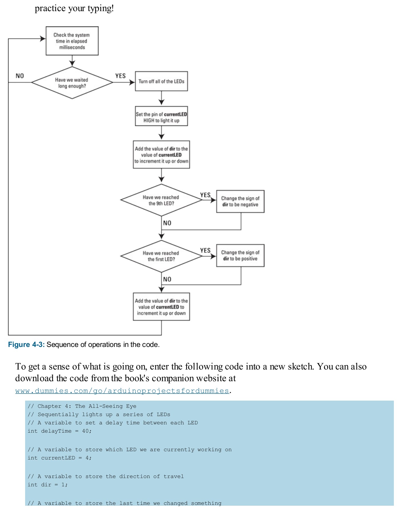 Arduino Projects For Dummies - Rotary International D2420 - Page 80 ...