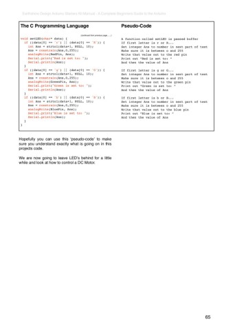Arduino Starter Kit Manual - Rotary International D2420 - Page 65 ...