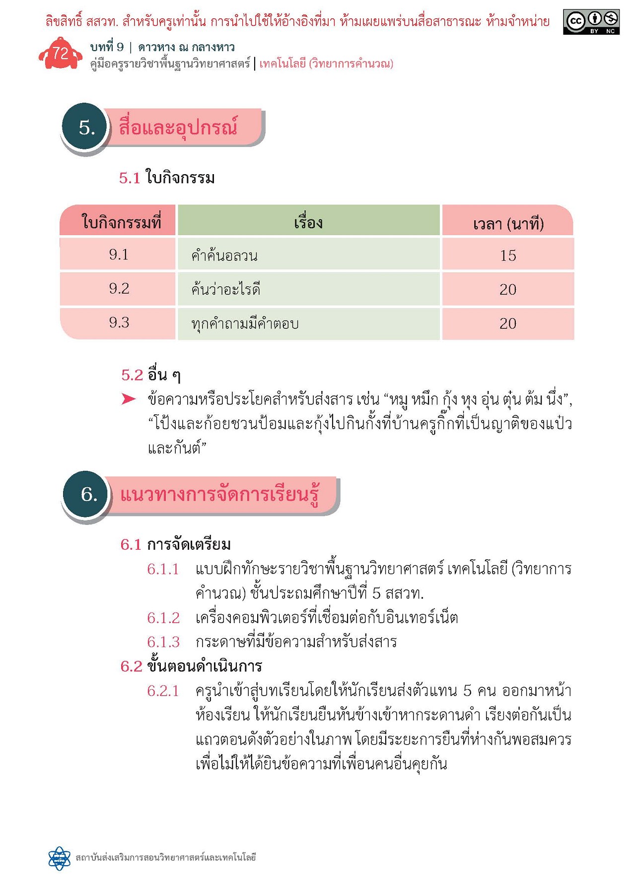 คู่มือครู วิชาวิทยาการคำนวณ ป.5 - jan_comsun - Page 80 | Flip PDF ...