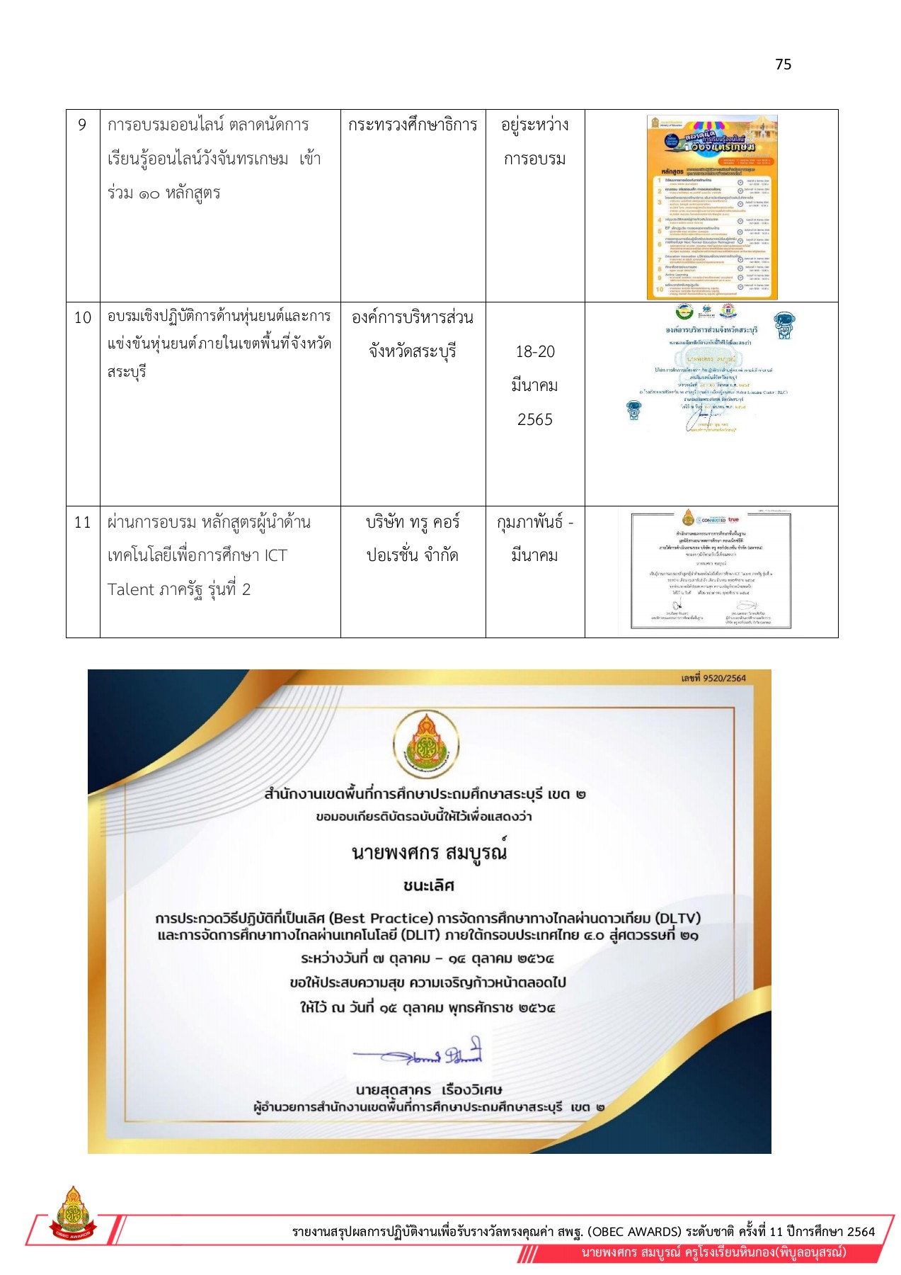 OBEC AWARDS ครั่งที่ 11 ประเภท ครูผู้สอนยอดเยี่ยม Active teacher ครู ...