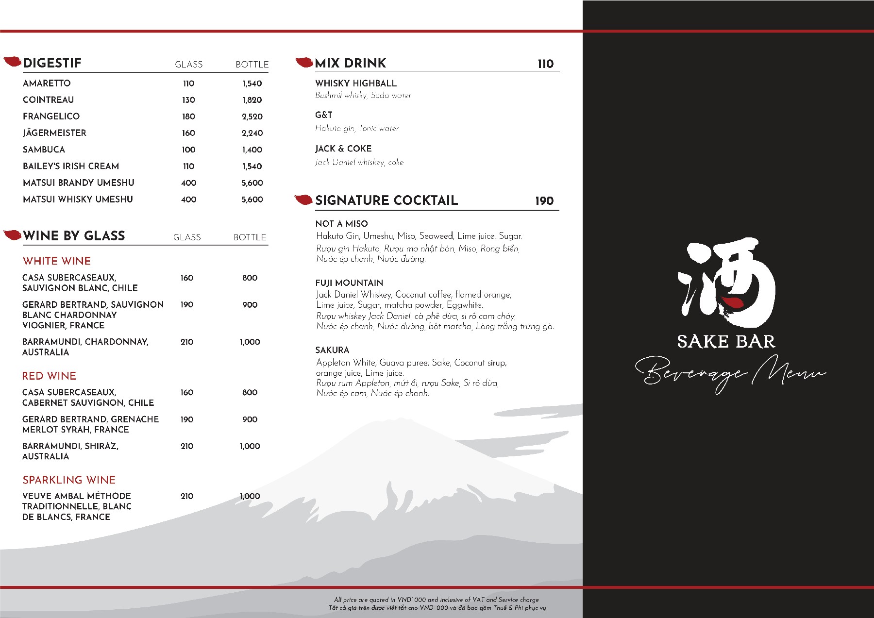 Sake Beverage Menu - Khánh Vy Nguyễn - Page 1 - 2 | Flip PDF Online ...