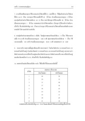 บทที่ 8 การทดสอบสมมุติฐาน - ratchanee.k2512 - หน้าหนังสือ 47 | พลิก PDF ออนไลน์ | PubHTML5