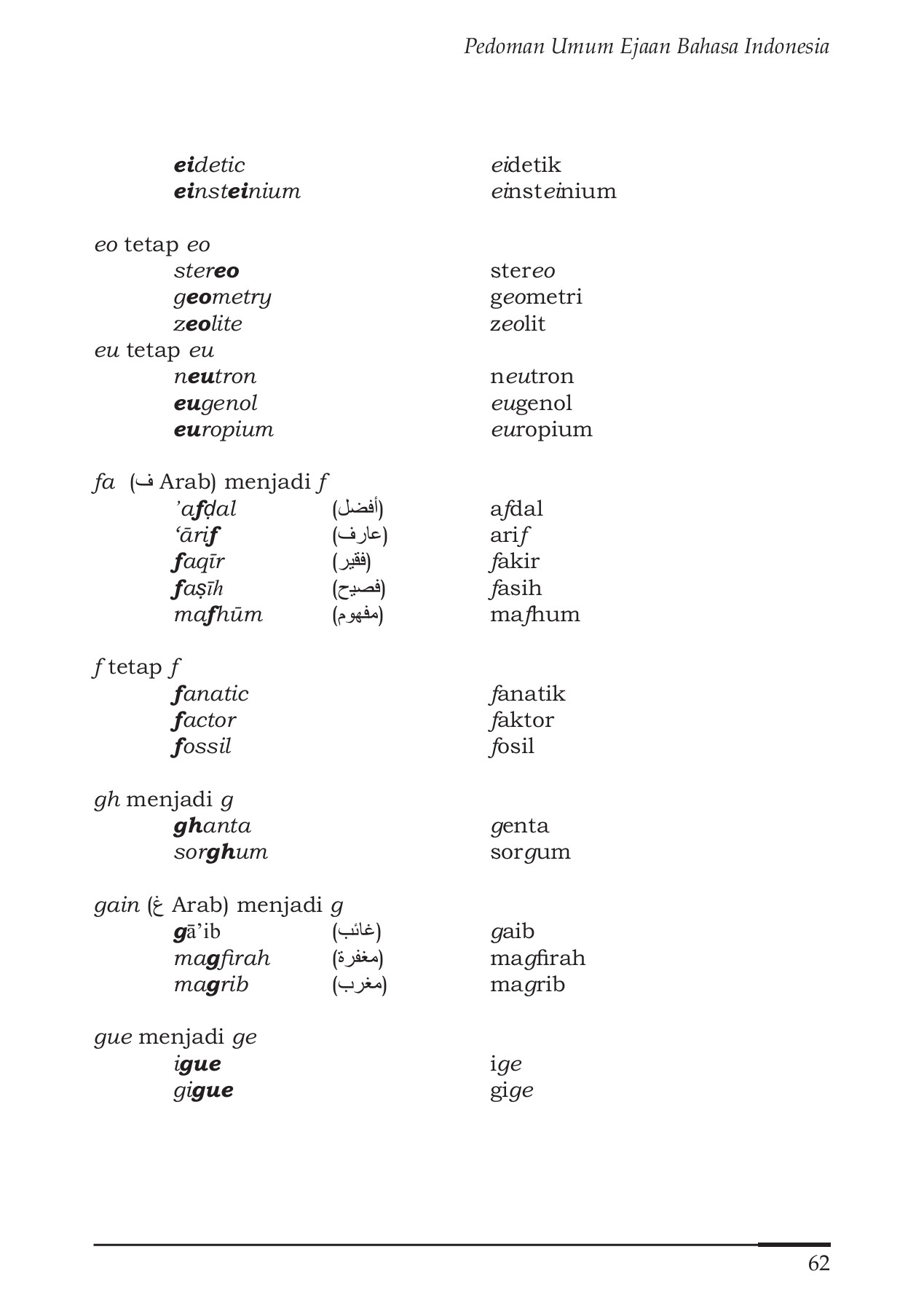 PUEBI - Danish Azmi Arfa Hanania - Page 75 | Flip PDF Online | PubHTML5